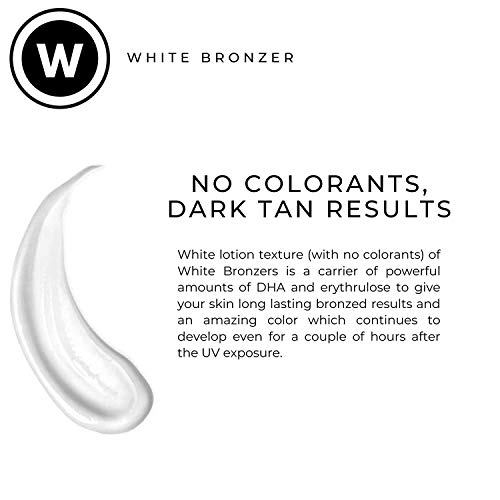 Onyx Mega Bronzer Indoor Tanning Lotion - Double Bronzing Tanning Lotion with Anti-Orange Formula - Gradual Tanning for Tanning Beds and Summer Essentials - White Bronzer for Stain-Free Effect