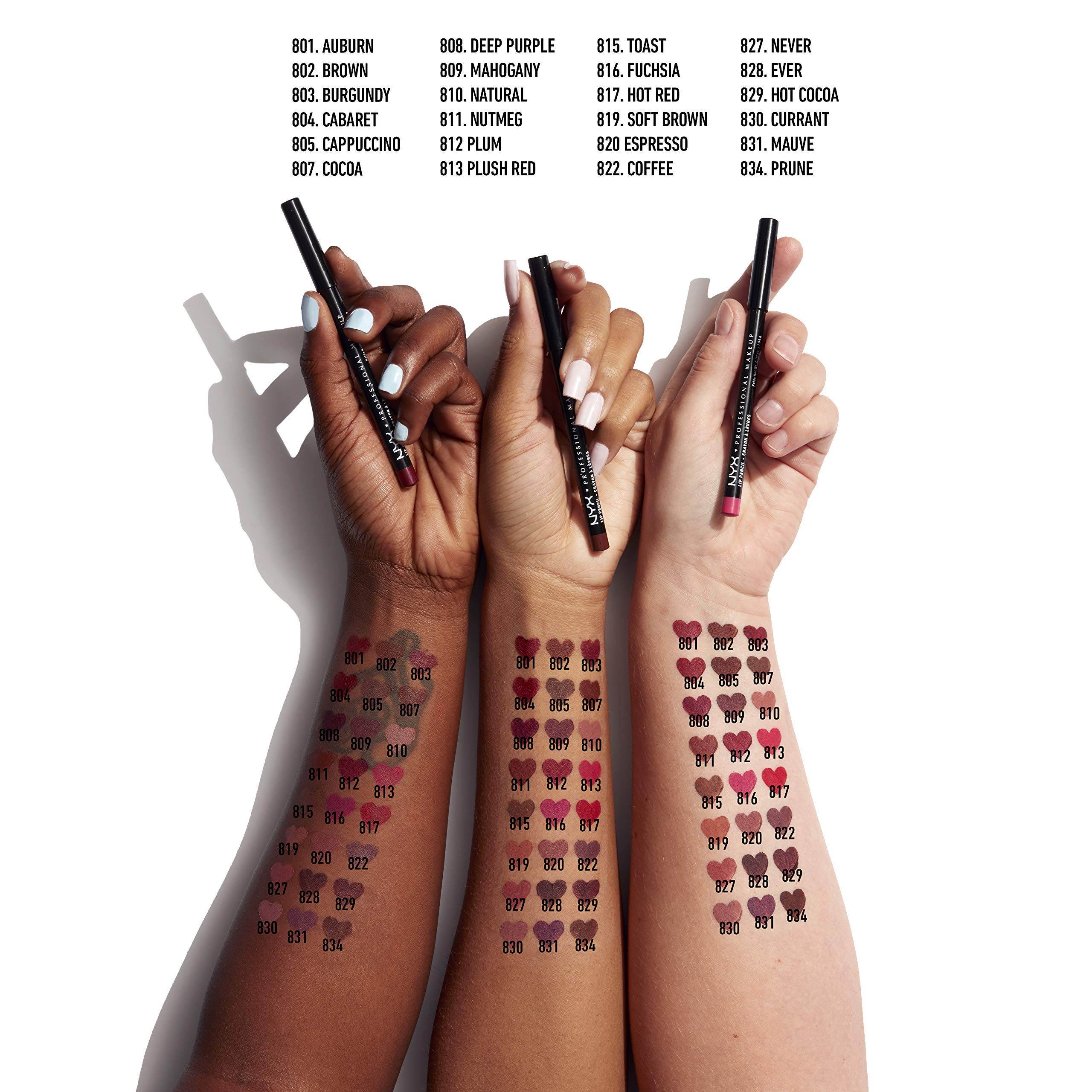 NYX PROFESSIONAL MAKEUP Slim Lip Pencil, Long-Lasting Creamy Lip Liner - Plum