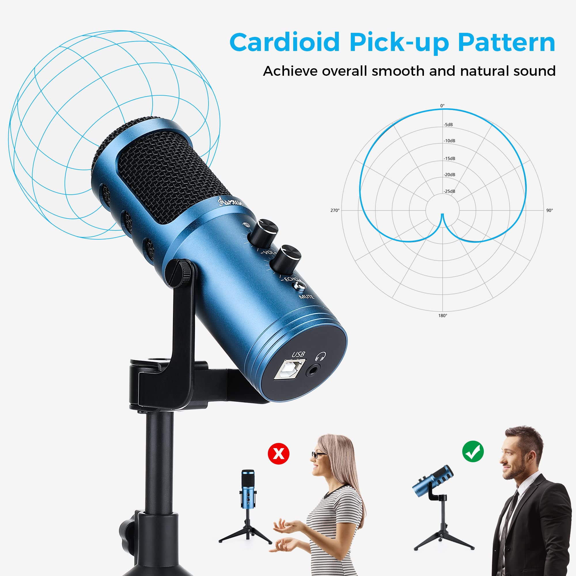 Asmuse USB Microphone Kit, Condenser Microphone with Tripod Stand, 192kHz/24bit Studio Quality Recording for Streaming, Broadcasting, YouTube, Laptop