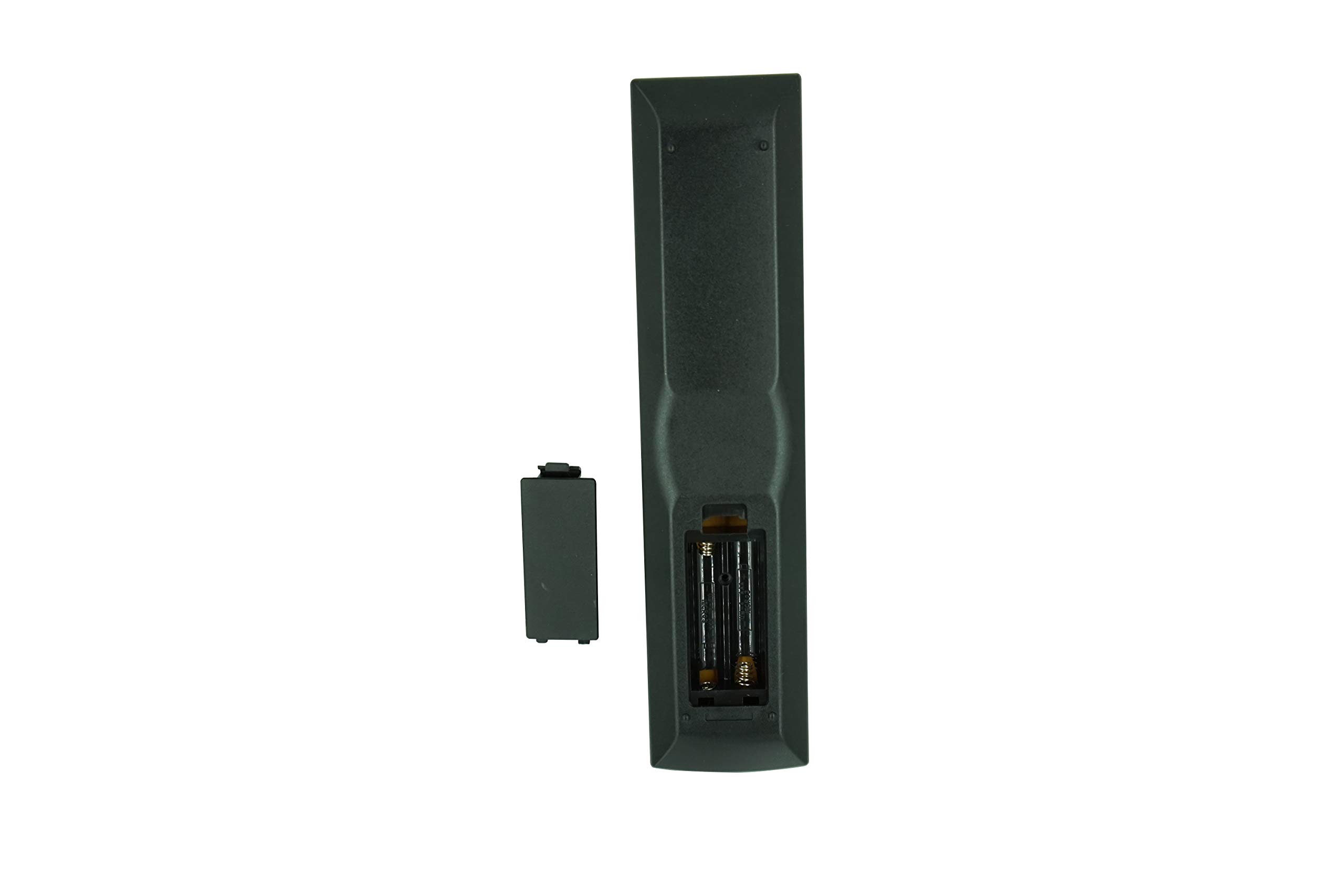 HCDZ Replacement Remote Control for Yamaha HTR-6150 HTR-6150BL HTR-6160 HTR-6160BL RAV285 WN058300 RX-V863 RX-V863BL RX-V663 RX-V663BL 7.1-Channel Home Theater AV Receiver