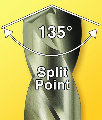 IVY Classic 01316 1/4-Inch Left Hand Drill Bit, M2 High Speed Steel, 135-Degree Point, 1/Card