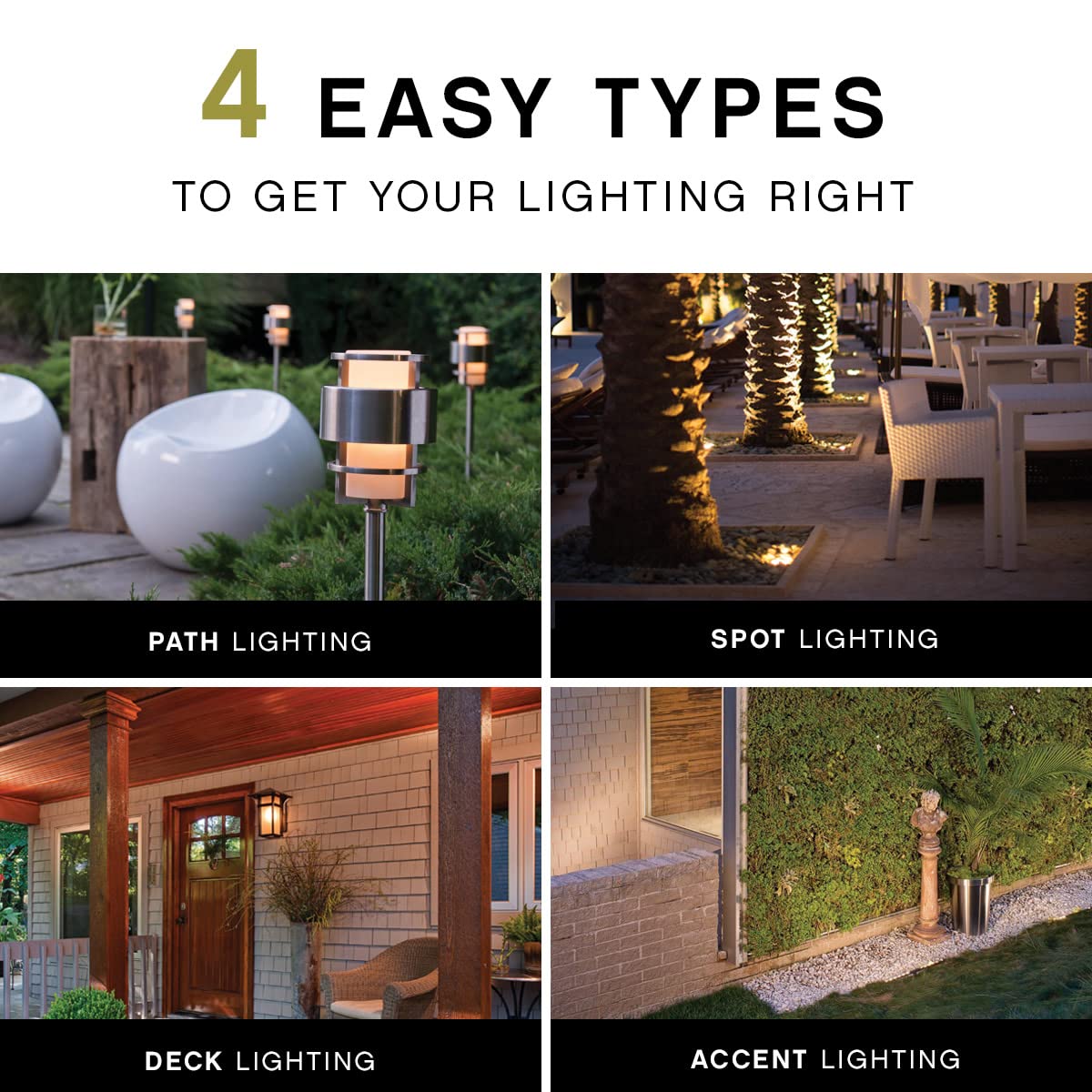 Hinkley Atlantis 1518TT-LL Large LED Low Voltage Landscape Pathway Light - 12v, Dimmable, Aluminum - Titanium