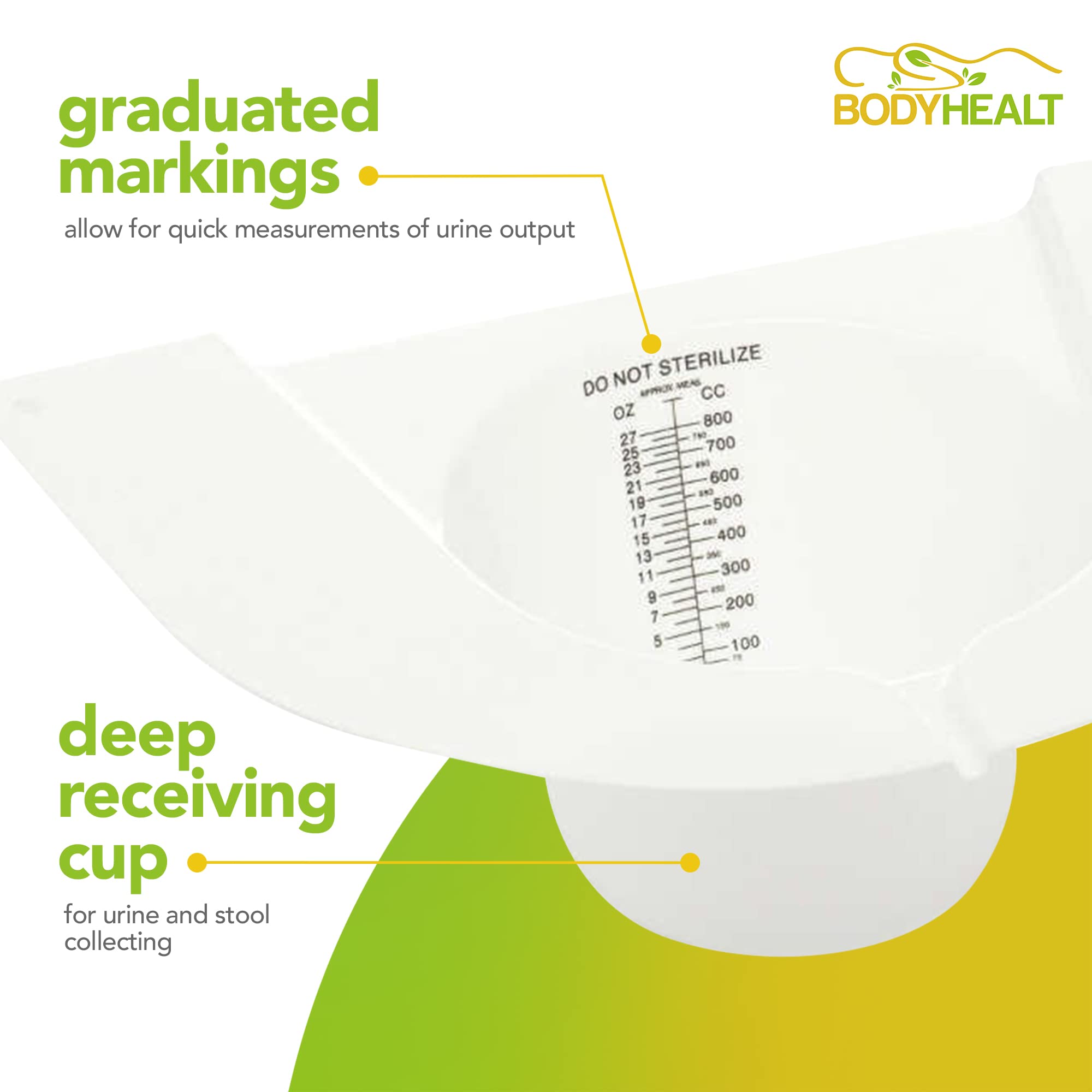 BodyHealt Graduated Specimen Collector Slant Pan Slant Collectors Capacity, Toilet Nursing Hat for Urine, Specimen Collector Urine with Durable Materials, (01 Pack)
