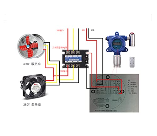 Outdoor lights Solar Light Human Body Induction LED Wall Light Free Wiring Outdoor Light Waterproof Home Garden Light (Size : Radar sensing light)