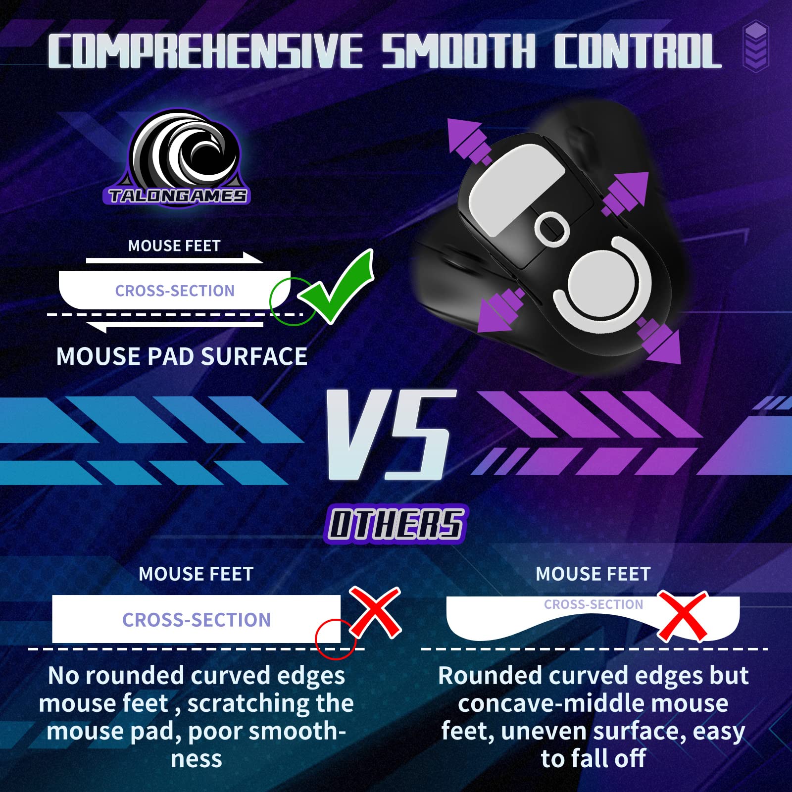 TALONGAMES Rounded Curved Edges Mouse Feet Skates Compatible with Logitech G PRO X Superlight Wireless Gaming Mouse Feet Replacement (0.8mm, Super Smooth Glide, PTFE) Pro Performance Upgrade