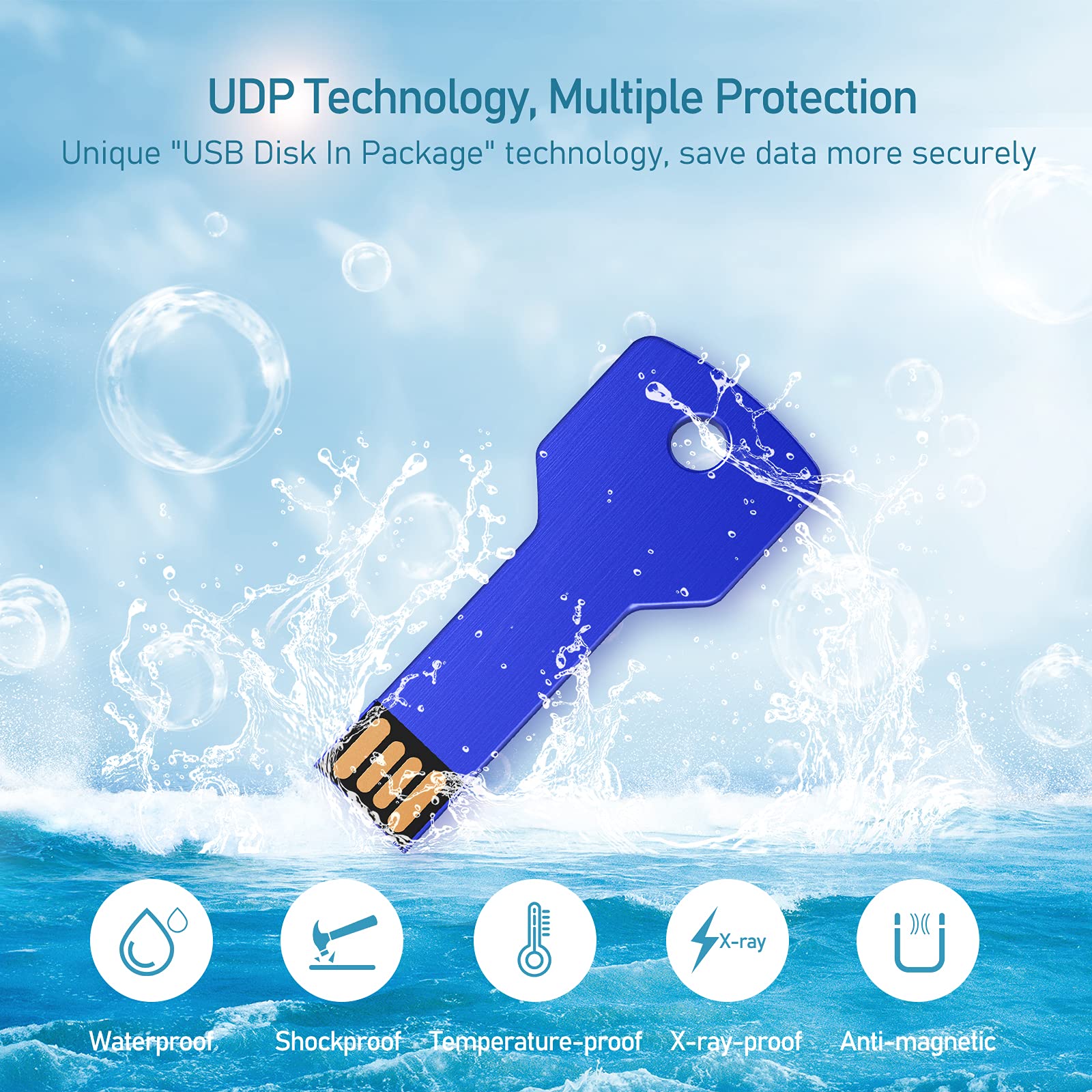 JUANWE 32GB USB Flash Drive 5 Pack 2.0 USB Key Jump Drive Cute Flash Drive Thumb Drive Waterproof Portable Metal Memory Sticks for Computers Zip Drive Pendrive