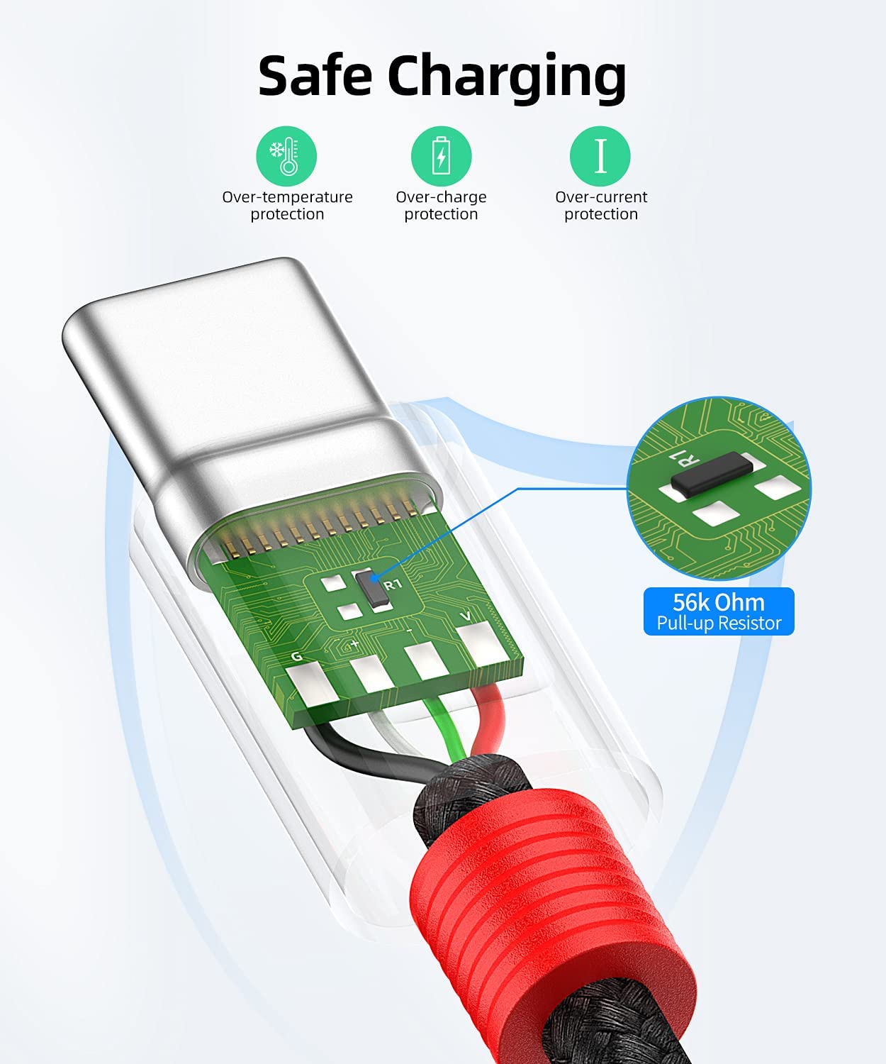 SUNGUY USB A to C Cable Right Angle, [2-Pack,1ft] 90 Degree Braided Fast Charging & Sync Type C Cable Compatible for Samsung Galaxy S10 S10E S9 S8 Plus Note 9, Nintendo Switch,Oculus Quest 2