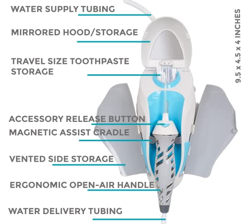 ToothShower Complete Oral Care Solution: ToothShower - 3-in-1 Toothbrush, Gum Massager, and Water Flossing Tip for Ultimate Dental Hygiene and Freshness