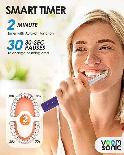 Voom Sonic Pro 7 Electric Toothbrush for Adults, Sonicare Electric Toothbrush with 40000 VPM w/ 5 Deep Clean Modes, Rechargeable Toothbrushes Fast Charge 4 Hours Last 8-Weeks