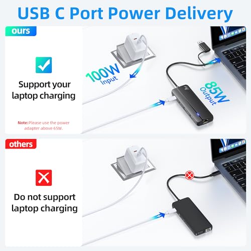 USB C Laptop Docking Station Dual Monitor,4K USB C Triple Display Docking Station,with Ethernet,3USB3.0,2 USB2.0,PD,USB C Port,SD/TF
