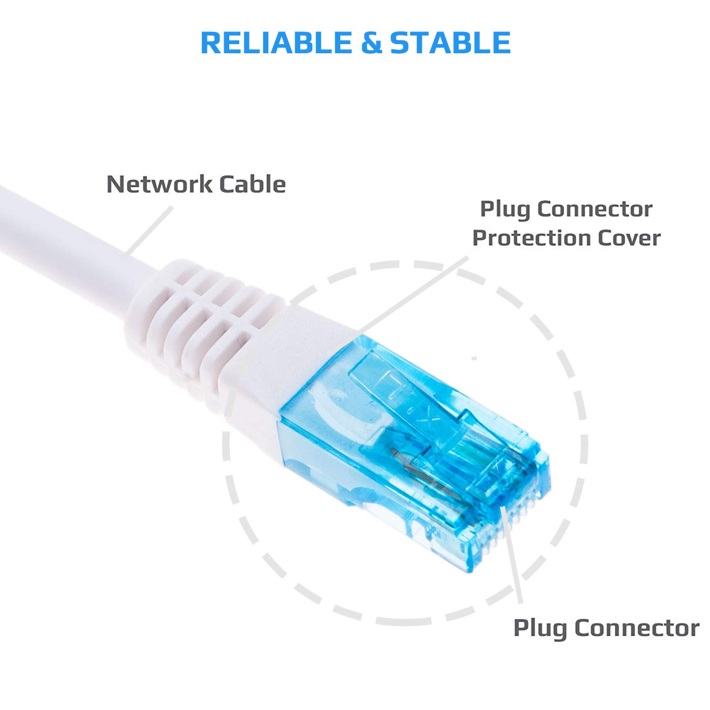 Ethernet Cable 3ft Cat 6 Internet LAN Network Cord RJ45 Patch Cable 10 Gbps Lead Compatible with Video Game Consoles Sony PlayStation PS2 / PS3 / PS4, Xbox/Xbox 360 | Earthnet Cat6 Wire Gigabit UTP