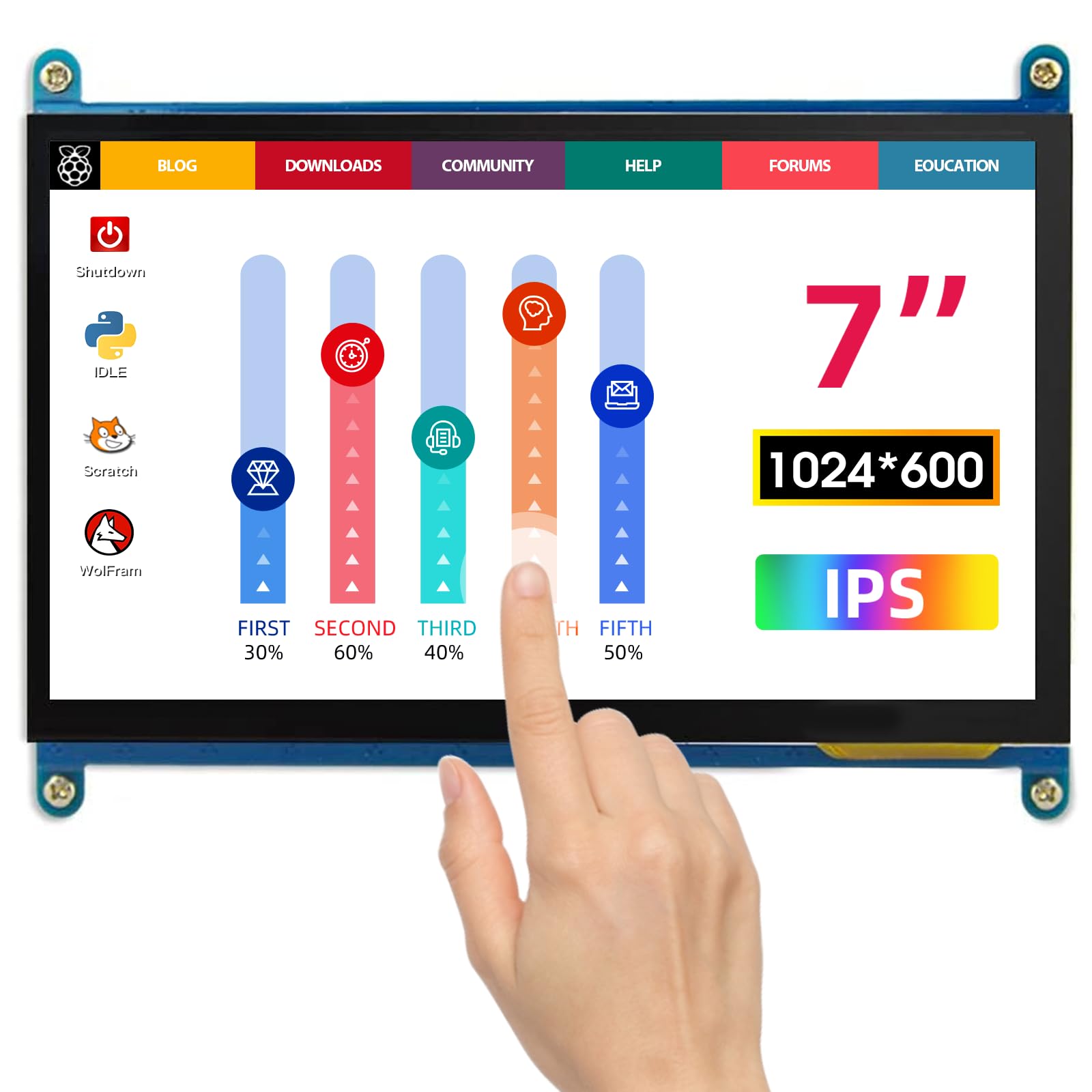 ELECROW 7 Inch Touch Screen Monitor for Raspberry Pi Screen 1024x600 IPS LCD Mini Monitor for Raspberry Pi 5 4 3 400 Windows 11/10/8/7 Driver Free