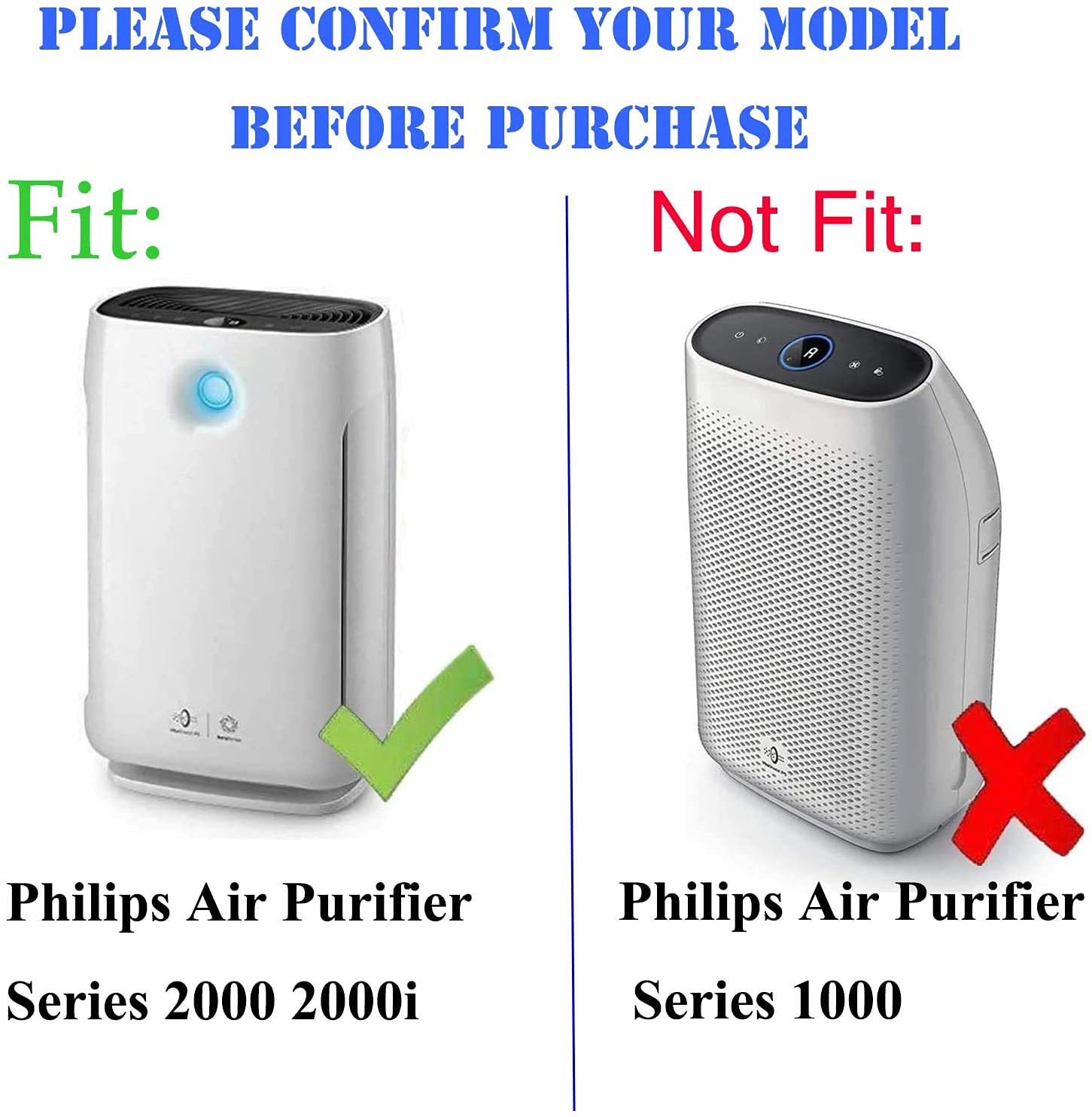 Hedday FY2420/40 FY2422/40 Replacement Filter Compatible with Philips 2000 and 2000i Series Air Purifier ,Replace AC2882 AC2887 AC2889
