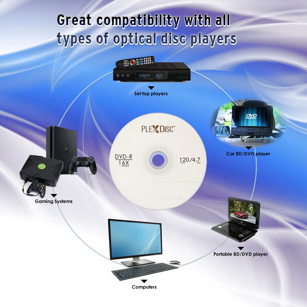 PlexDisc DVD-R 4.7GB 16x Branded Logo Recordable Media Disc - 100 Disc (No Container) FFP, Writable Blank DVDs for Movies, Music, Data Files - Blank DVD Discs 100 Pack