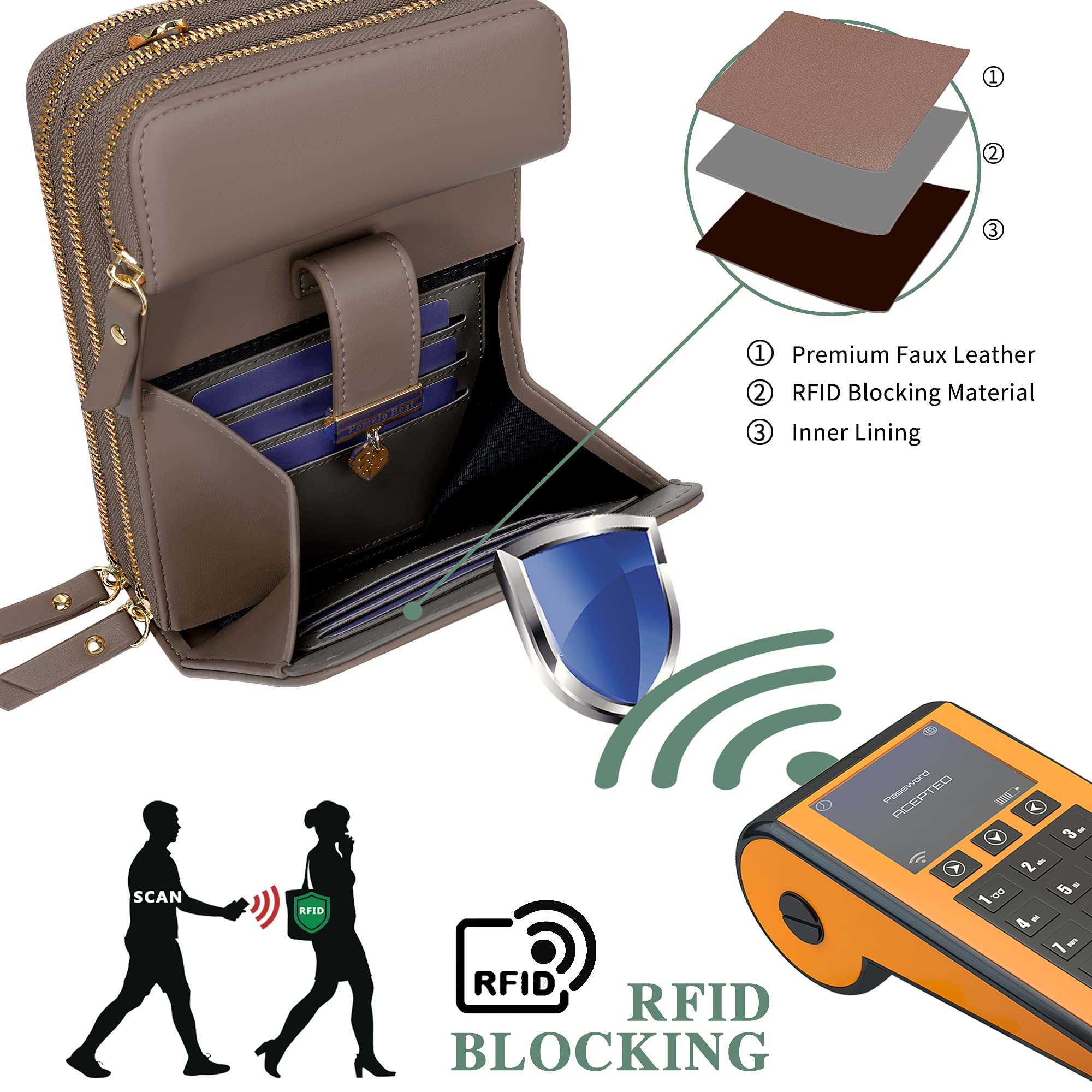 Crossbody Bags Wallet for Women with RFID Blocking and Enough to Fit Most Smartphones (Beige)