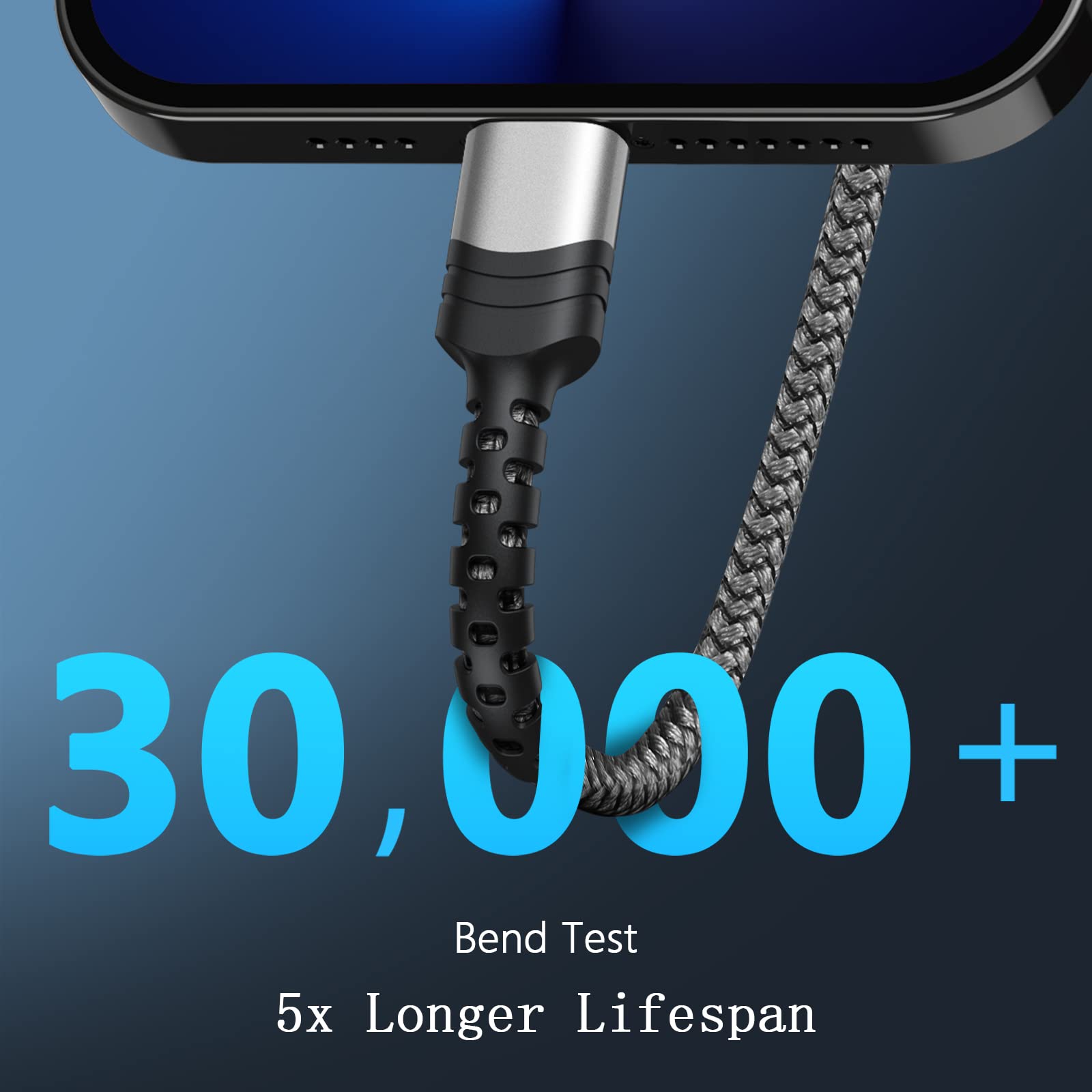 BUSFUL 2023 Upgraded USB Cable for Phone Charger Cords