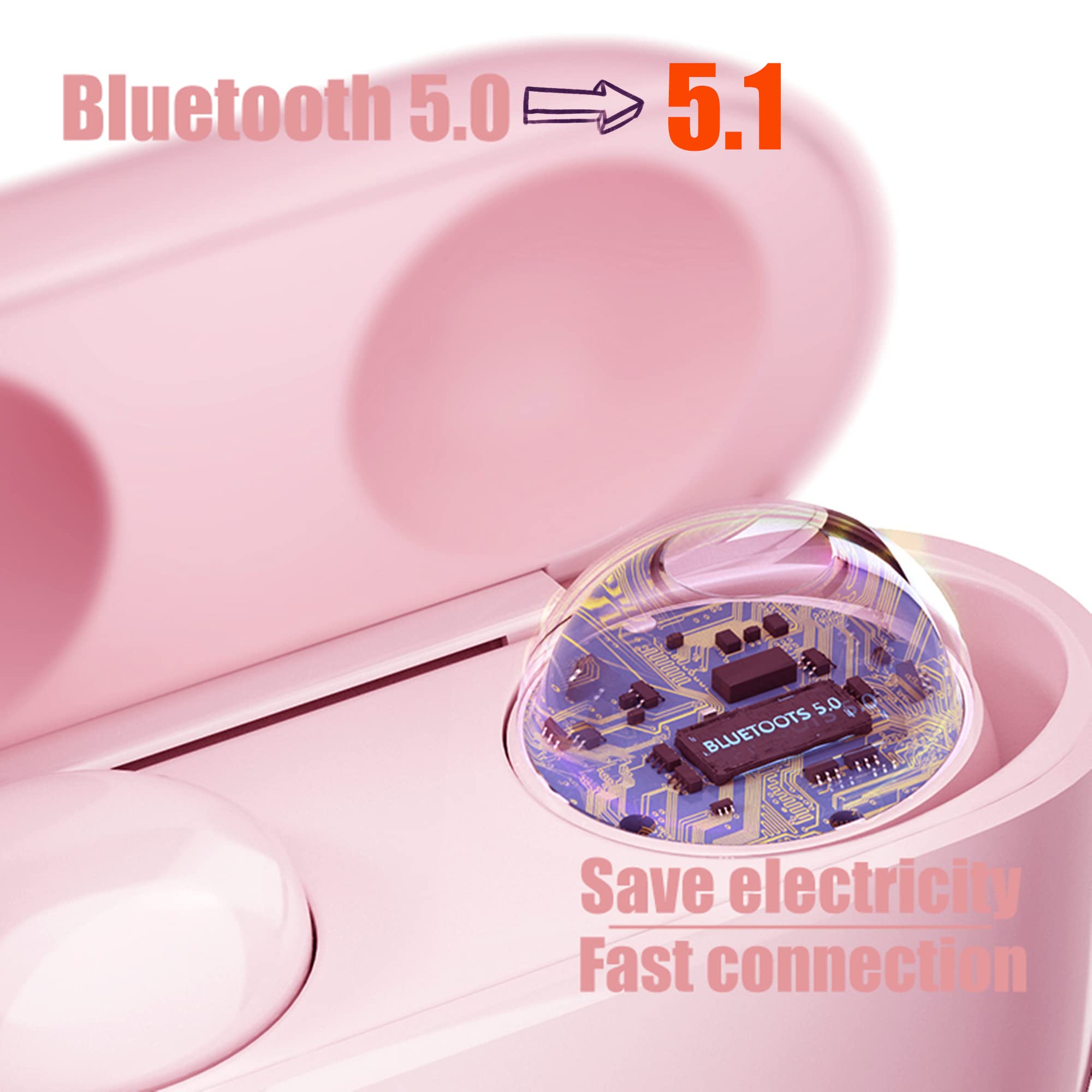 Hliavvei X13 Bluetooth Headset 5.1,Mini Invisible Headset, Bluetooth V5.1,Wireless Headset, Charging Case,Smart Touch,Microphone Talk,Super Battery Life,IPX5 Waterproof, in-Ear,Invisible earplug