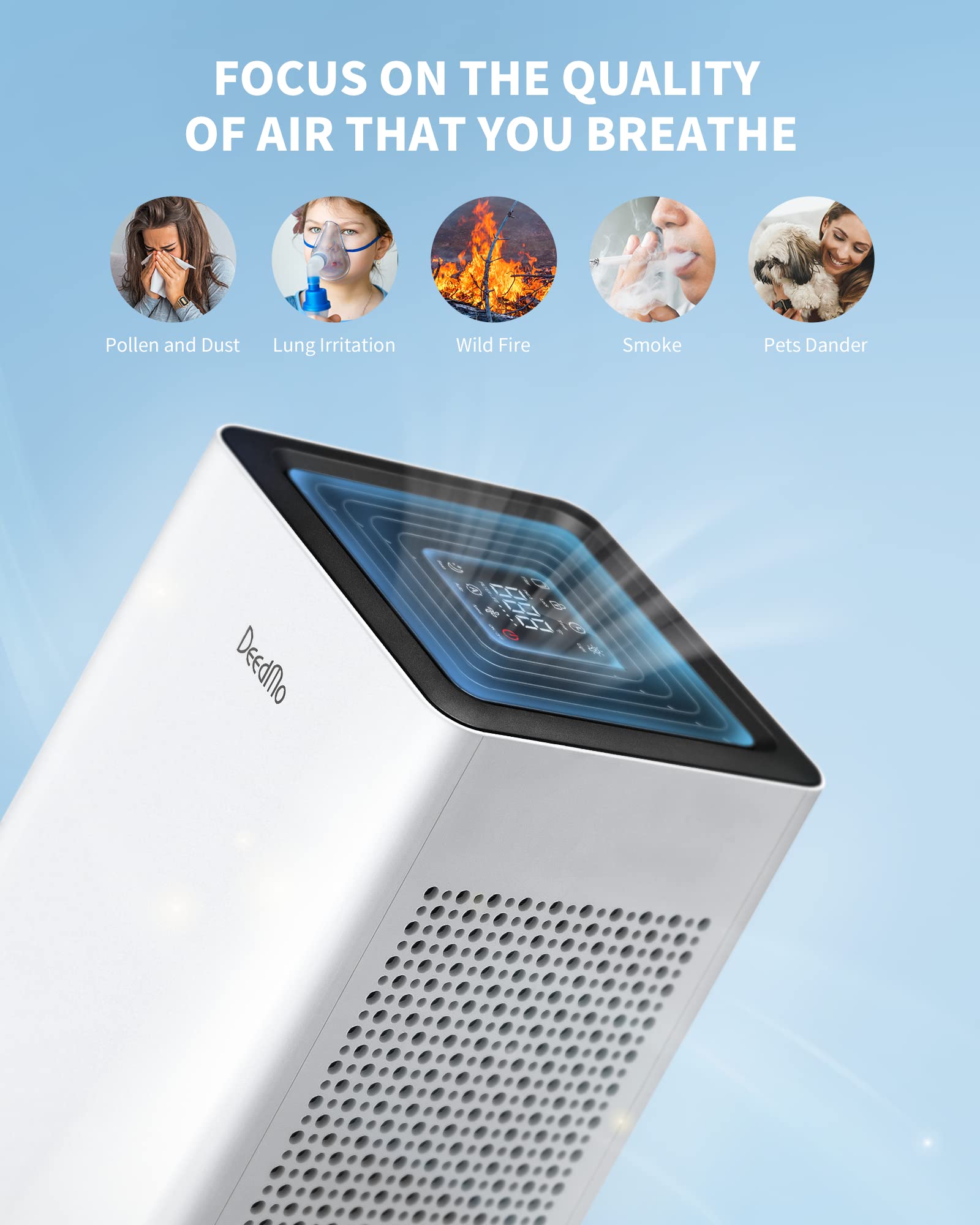 DeedMo Air Purifiers for Home Large Room, 1200 Sq Ft Coverage with PM 2.5 Display Air Quality Sensor, H13 True HEPA Filter Remove 99.97% of Pets Allergies Dust Smoke, Double-sided Air Inlet