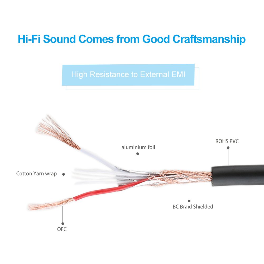 FURUI XLR Cable 50ft Male to Female, Microphone XLR Cable 3 Pin Nylon Braided Balanced XLR Cable Mic DMX Cable Patch Cords with Oxygen-Free Copper Conductors