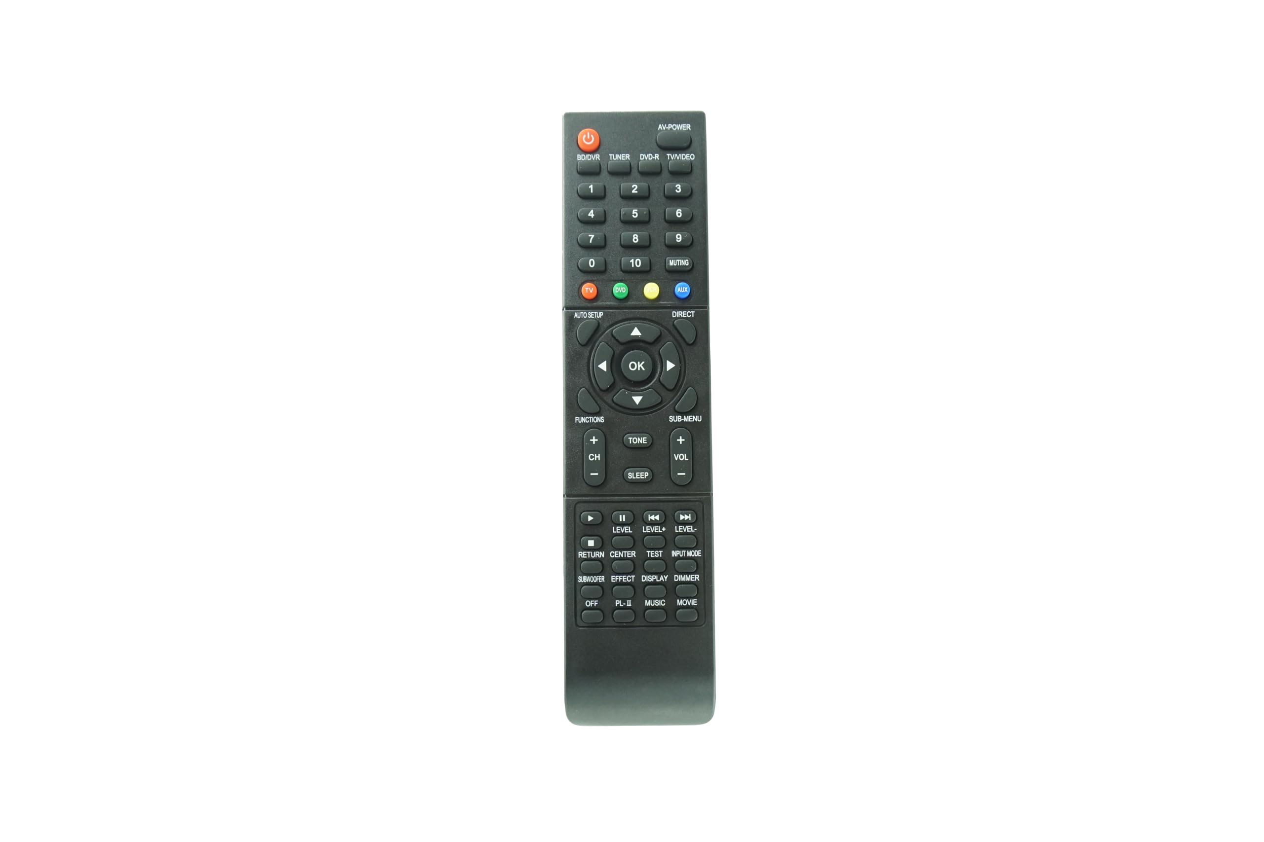 HCDZ Replacement Remote Control for Panasonic Technics EUR644347 SA-EX310 SA-EX320 EUR644346 SA-EX140 SA-EX110 SA-EX140 SC-S1200 AV Control Stereo Audio Receiver