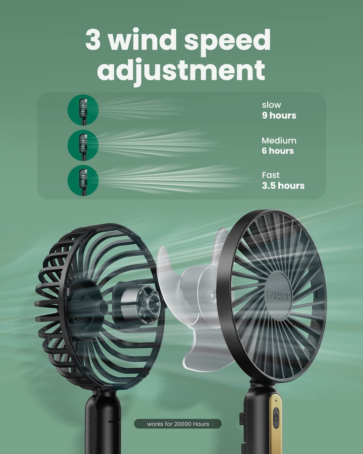 GAIATOP Handheld Fan with USB Rechargeable Personal Fan,3 Speed Adjustable Portable Fan for Travel, Commute, Picnic, Office-Black, Small Makeup Eyelash Fan for Women Girls Gift