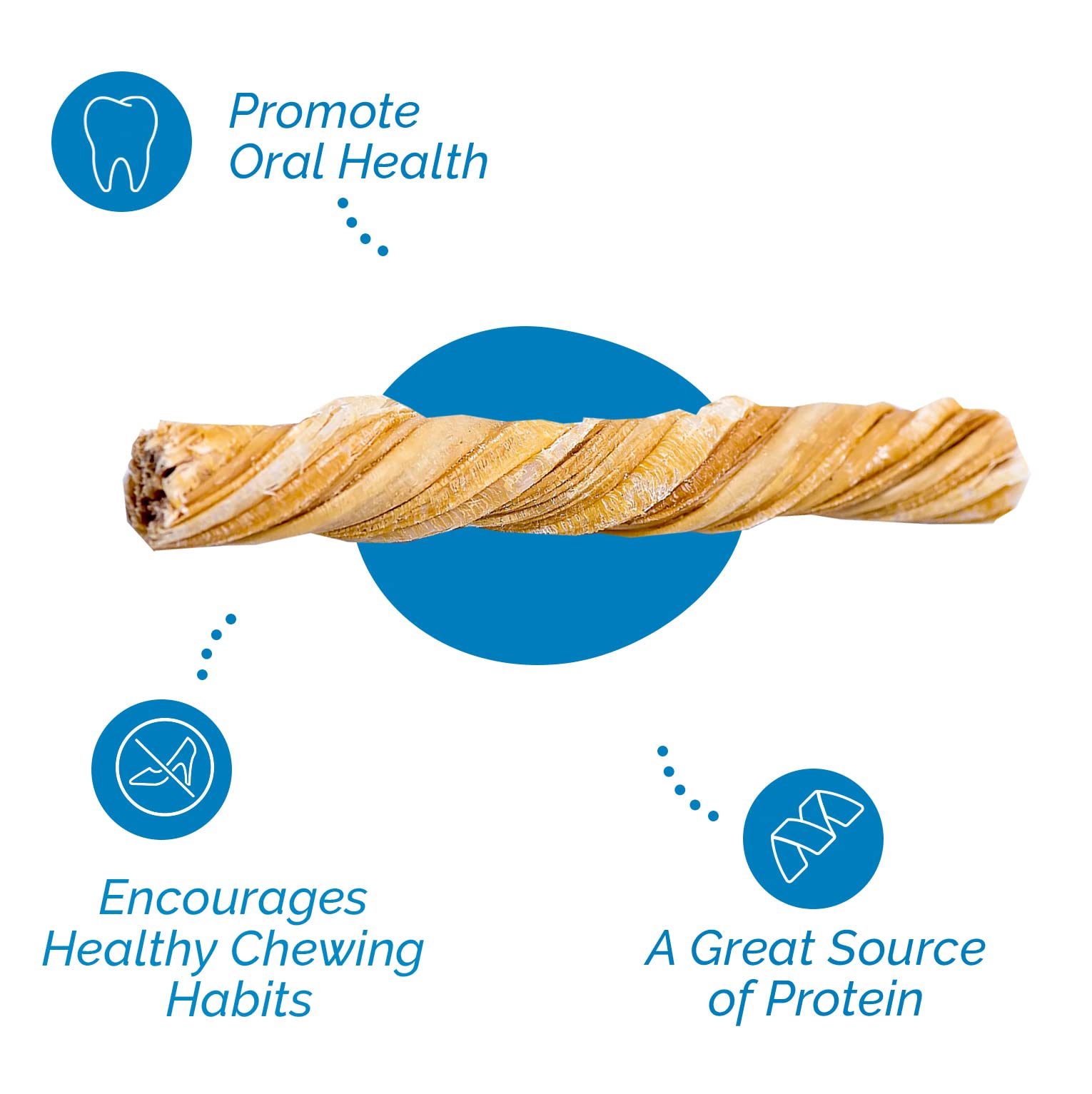 Beef Tripe Sticks for Dogs (6" - 25 Count) All Natural Dog Treats from Free Range, Grass Fed Beef Dog Chews Safe & Easily Digestible โ Lasting Twist Sticks - Great for Puppies & Senior Dogs