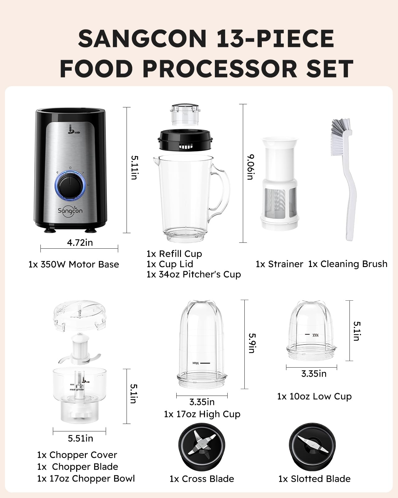 Sangcon 5 in 1 Blender and Food Processor Combo for Kitchen for smoothies/ice, Food Chopper for Meat and Vegetable, 350W High Speed Smoothie Blenders with 2 Speeds and Pulse for Smoothies and Shakes