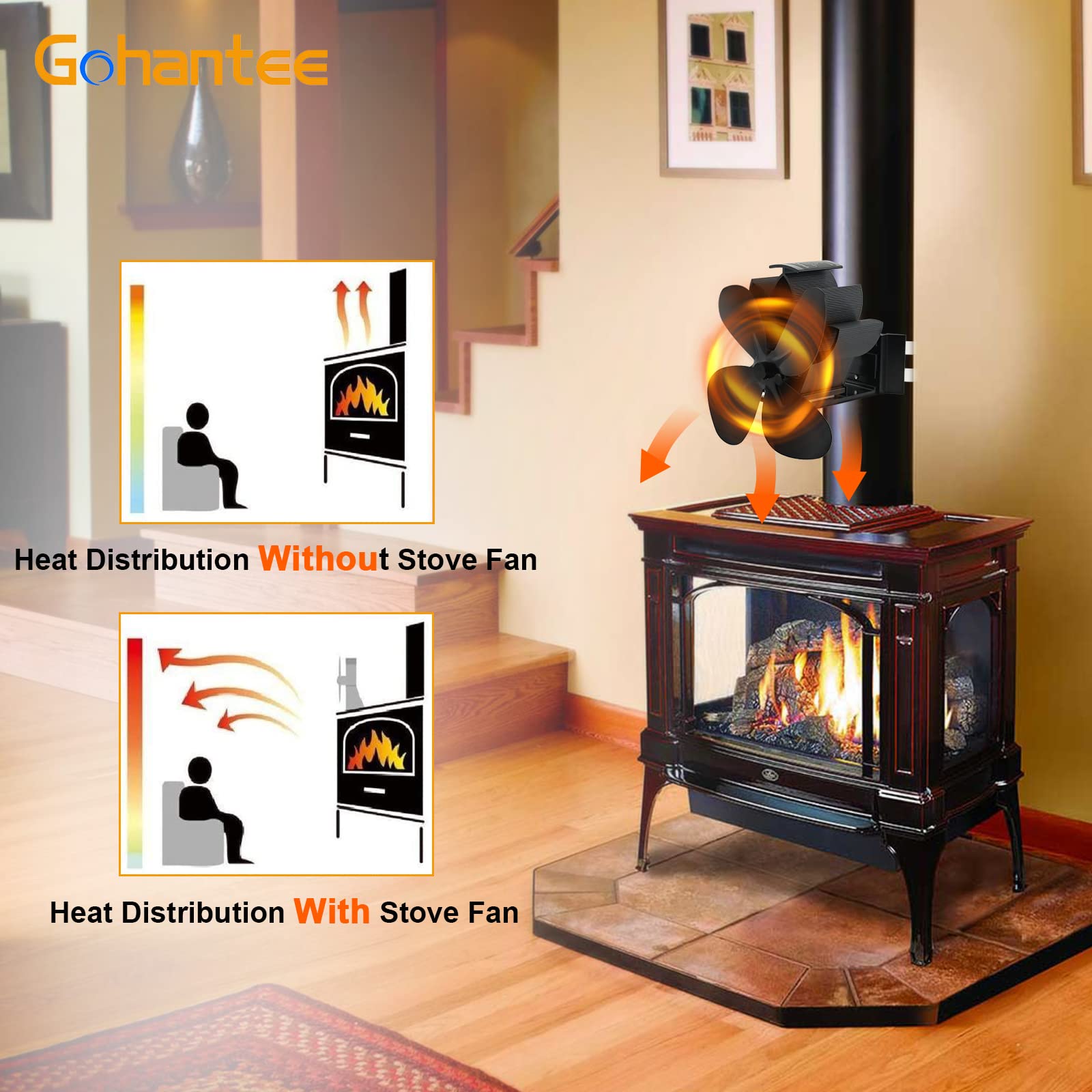 gohantee Heat Powered Stove Fan 4 Blades, Flue Pipe Hanging Fireplace Fan for Wood Logs Burners Fireplace Eco Friendly Efficiently Wood Stove Pipe Fan with Thermometer