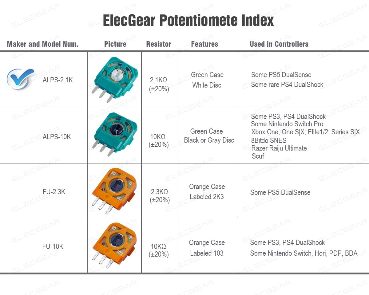 ElecGear 8X ALPS 2.1K Replacement Potentiometer + 4X Drift Fix PCB for PS5 DualSense, PS4 DualShock 4 Wireless Controller, Trim Pot Resistor Thumbstick Module Sensor for ALPS Analog Joystick