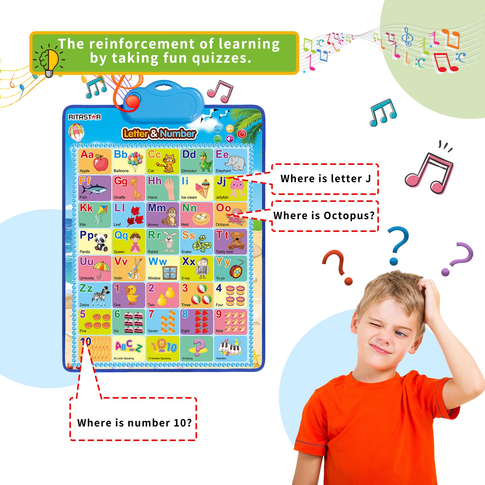 Interactive Alphabet Learning Poster Toy for Toddlers,Electronic Preschool Educational Toys for Pre K Kids Baby Speech therapy Boy Girl Classroom Activities,with Talking ABC,123 Counting Puzzle Game