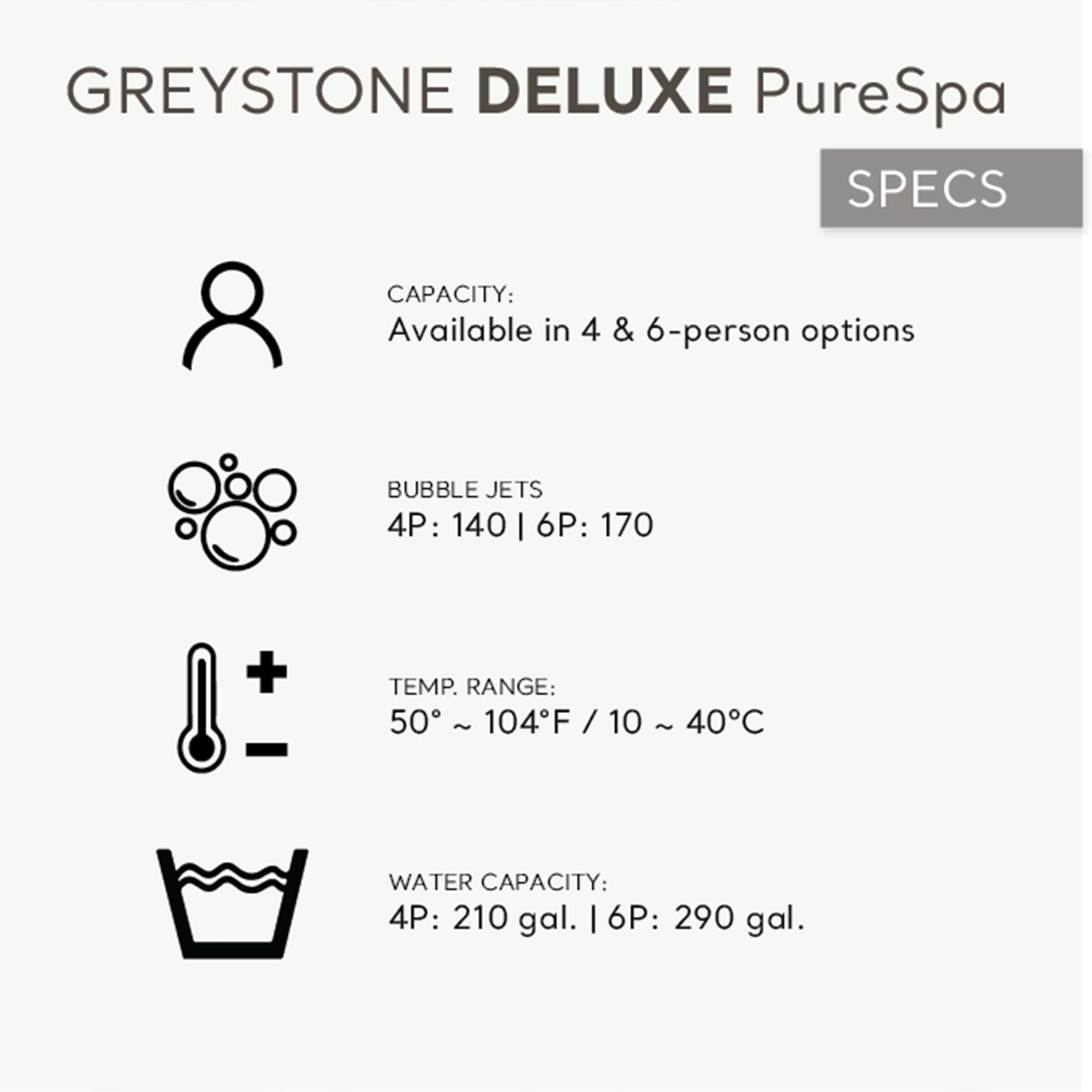INTEX PureSpa Greystone Deluxe Inflatable Hot Tub, with with Built-in FastFill Inflation System, Spa Control App, and 4 Person Capacity, 83" x 28"