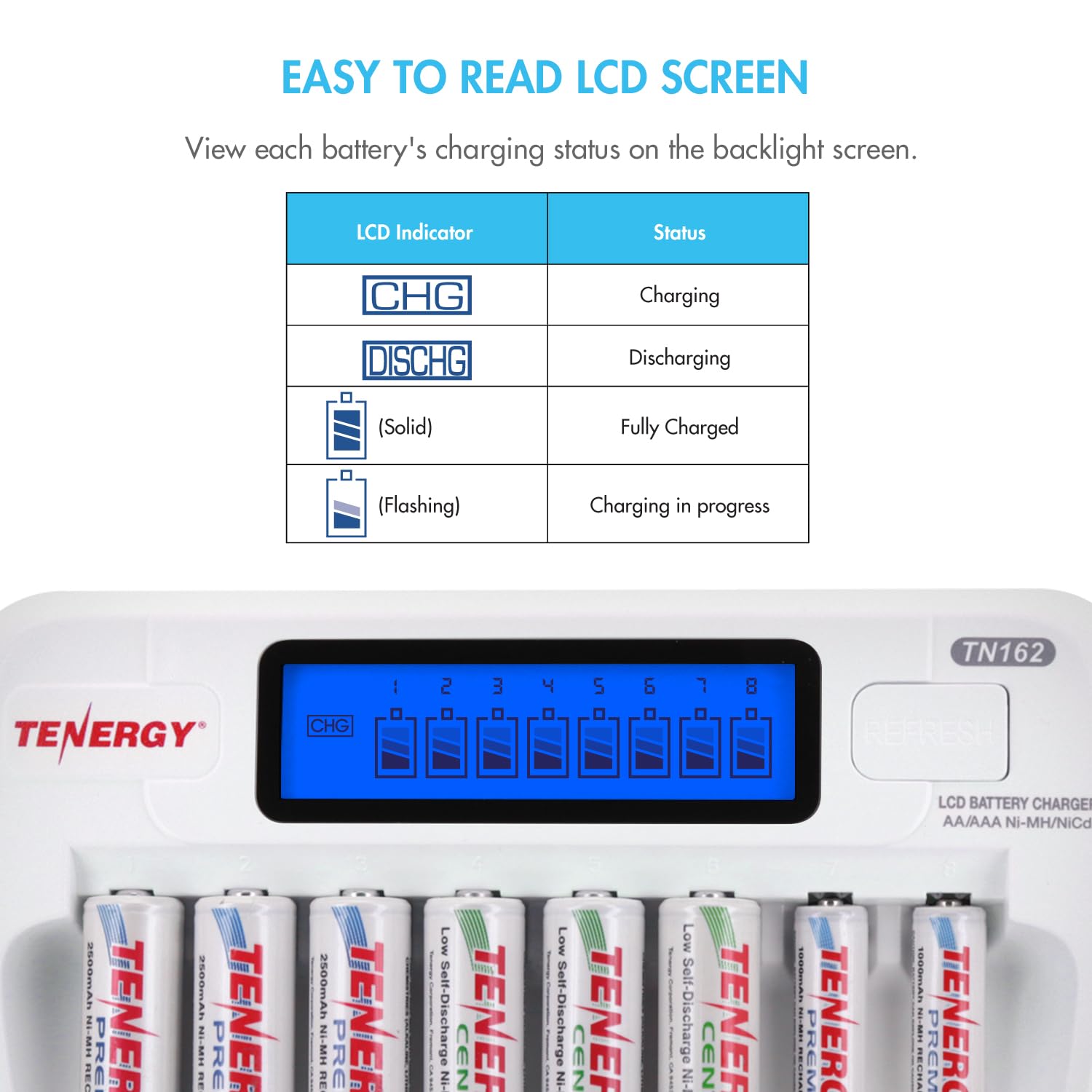 Tenergy TN162 8-Bay Smart LCD Battery Charger for Rechargeable AA/AAA NiMH/NiCd Batteries