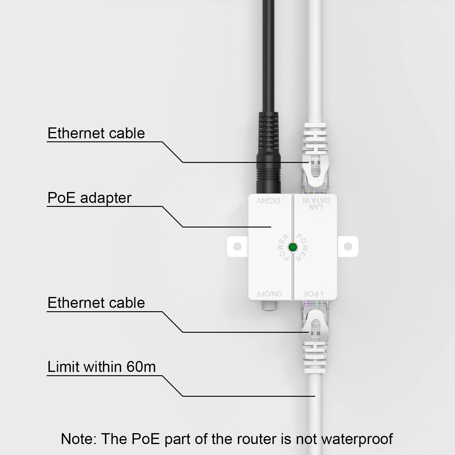 AC1200 High Gain Dual Band Wireless Range Extender Repeater Router+AC600 Home Router Outdoor WiFi Access Point