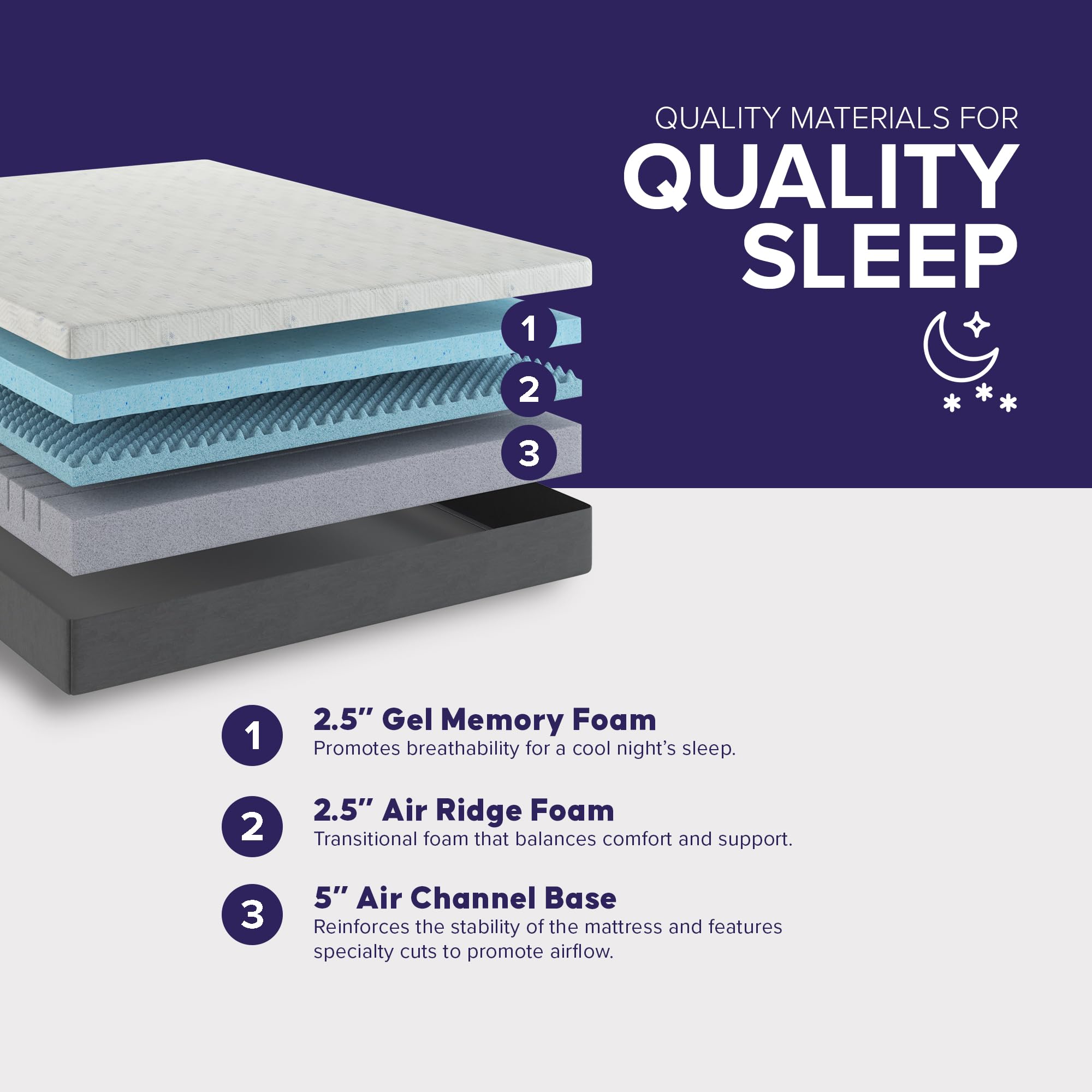 Blissful Nights - Twin Long Mattress - Medium Firm 10" Cool Gel Memory Foam with Patented Edge Support and Cooling Air Grid - CertiPUR-US Certified Foams