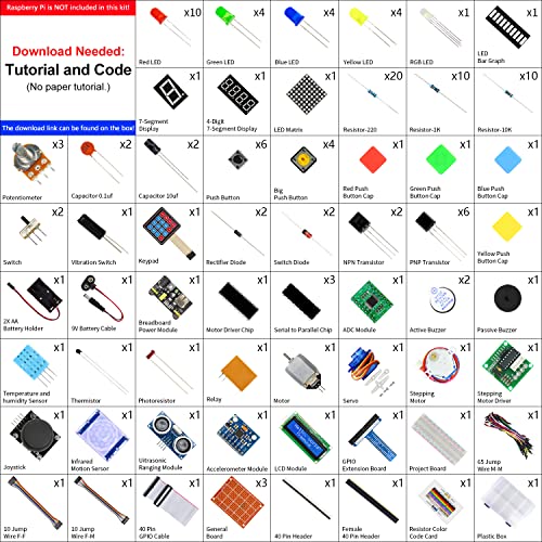 Freenove Ultimate Starter Kit for Raspberry Pi 5 4 B 3 B+ 400 Zero 2 W, 962-Page Detailed Tutorial, Python C Java Scratch Processing Code, 223 Items, 128 Projects (Raspberry Pi NOT Included)