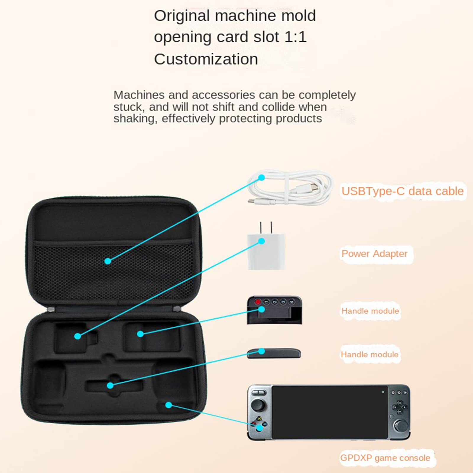 ZLiT Carrying GPD XP Console Case,EVA Shockproof Protective GPD XP Video Game Console Controller Case