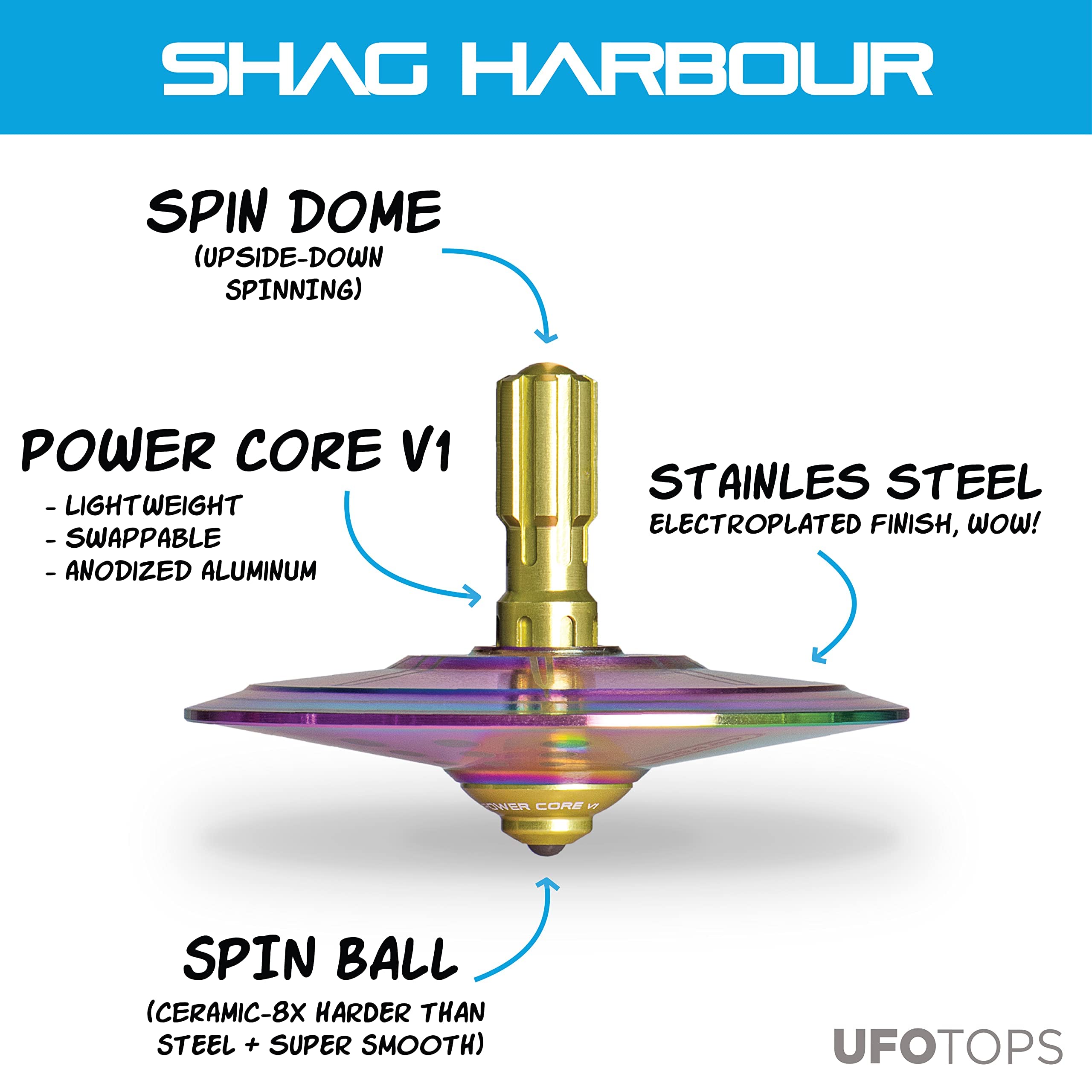 UFO Tops | Metal Spinning Tops | Triangulum Series Collector 3-Pack Set (Psychedelic Steel)