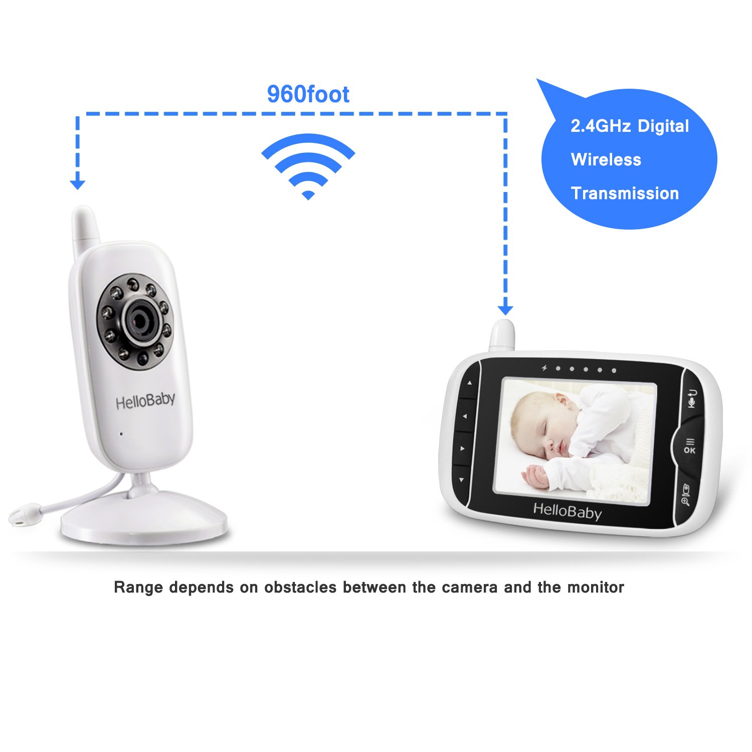 HelloBaby 3.2 Inch Video Baby Monitor with Night Vision & Temperature Sensor, Two Way Talkback System