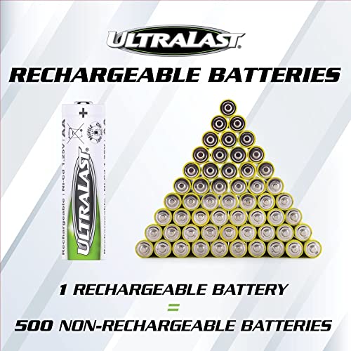 ULTRALAST UL18500SL-2P 18500 Battery - Lithium Phosphate RechargeableFlat Top Batteries - 3.2 Volt, 1000mAh Replacement Lithium Batteries for Flashlights, Outdoor Solar Lights, Home Devices - 2-Pack