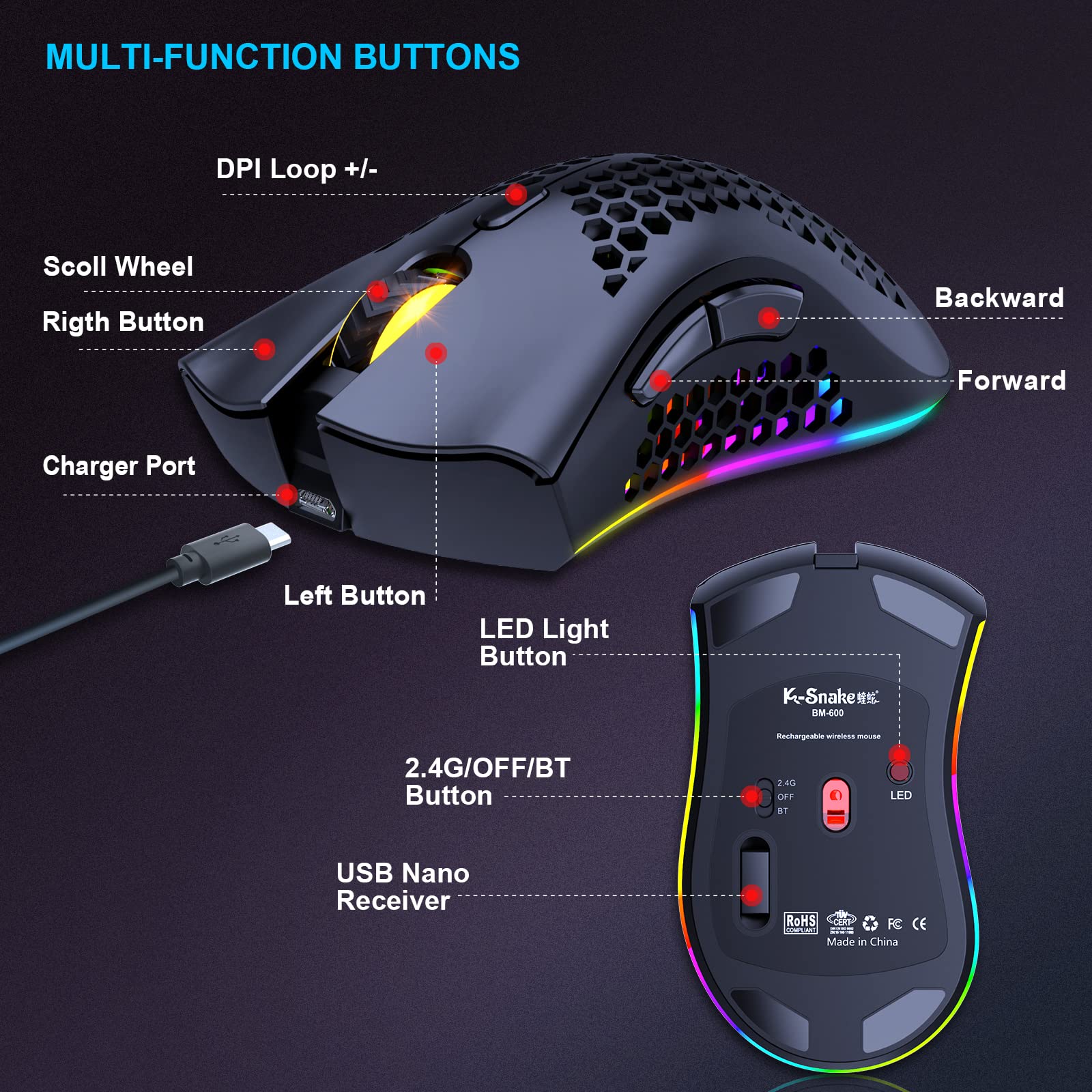 HETOETF Wireless Gaming Mouse,Double Mode 2.4G/Bluetooth Mouse Gaming,Honeycomb Shell,Adjustable DPI,RGB Backlit,Rechargeable Computer Mouse for Laptop,PC,Mac
