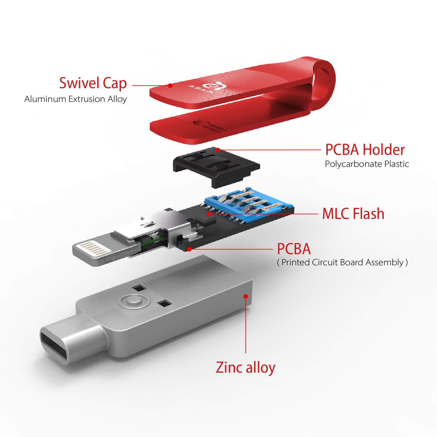 iKlips Duo+ Apple Lightning Flash Drive 128GB Gold