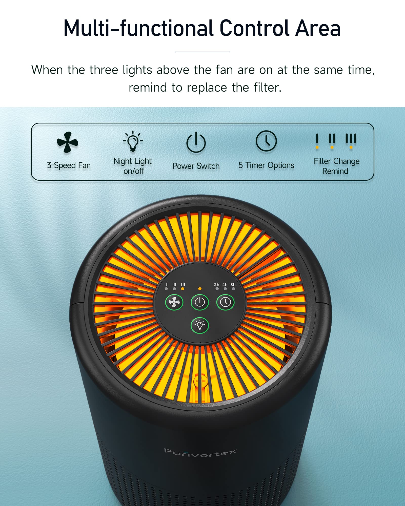 Purivortex Air Purifiers for Bedroom Home, H13 True HEPA Air Filter