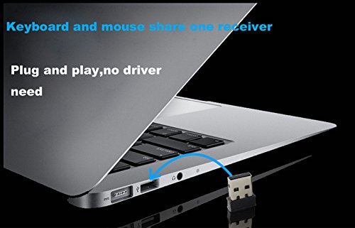 Keyboard Mouse Combos,Soke-Six Waterproof Multimedia 2.4GHz Wireless Gaming Keyboard with USB Cordless Ergonomic Mouse DPI Control for Desktop PC Laptop(White)
