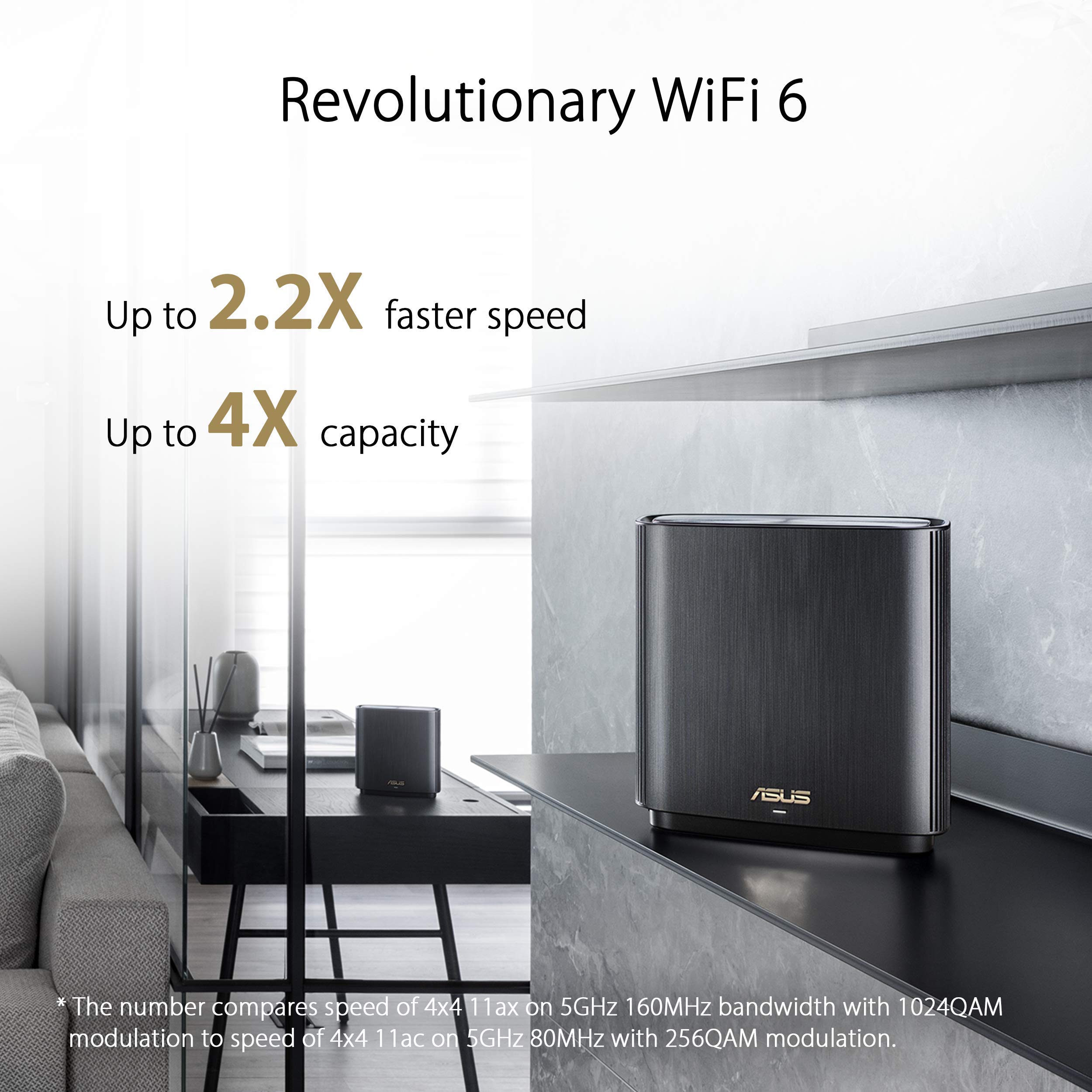 ASUS ZenWiFi AX6600 Tri-Band Mesh WiFi 6 System (XT8 2PK) - Whole Home Coverage up to 5500 sq.ft & 6+ Rooms, Black & ZenWiFi AX6600 Tri-Band Mesh WiFi 6 System (XT8 2PK), White