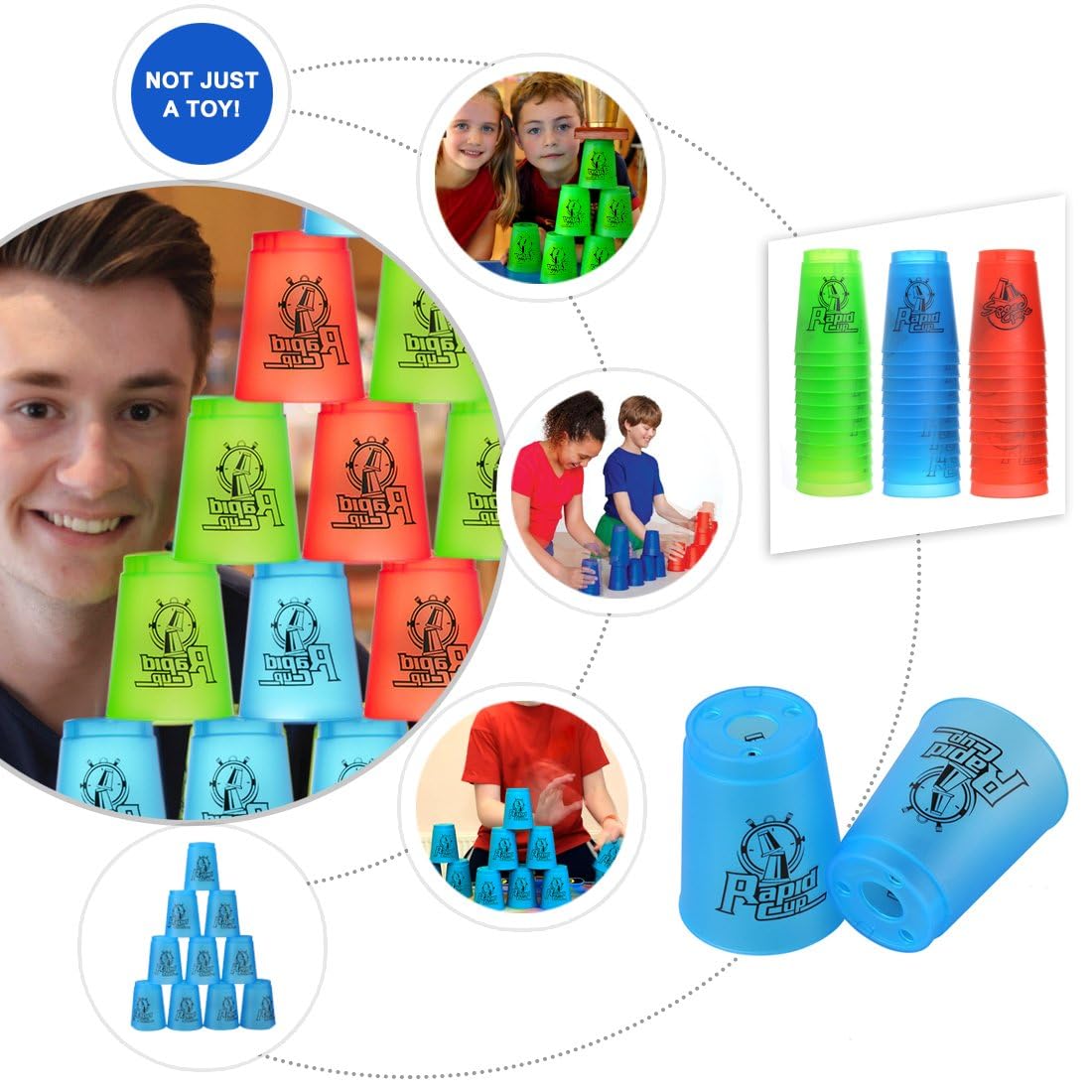 DEWEL Stacking Cup Game with 15 Stack Ways, 12pcs Cup Stacking Set, Sport Stacking Cups BPA-Free Material, Classic Family Game, Great Gift Idea for Stack Games Lover. (Green)