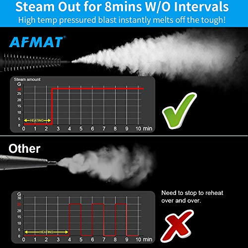 AFMAT Handheld Steam Cleaner, Portable Steam Cleaner Handheld 10 in 1 Set Multi-Function Multi-Purpose, and Chemical-Free, Multi-Surface All Natural, for Kitchen, Home -Yellow