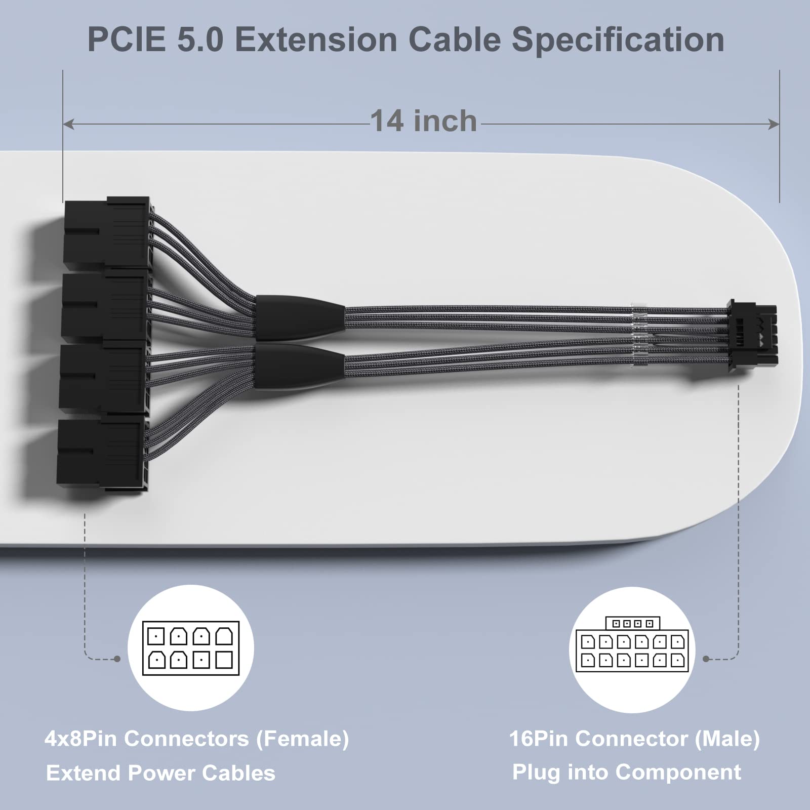 Agtray PCI-e 5.0 Extension Cable, RTX 4090 4080 16Pin(12+4) Male to 4x8Pin Female 12VHPWR Cable PCIE GPU Power Sleeved Extender Cord Compatible with GeForce RTX 4090/4080/3090Ti (14inch, Black)