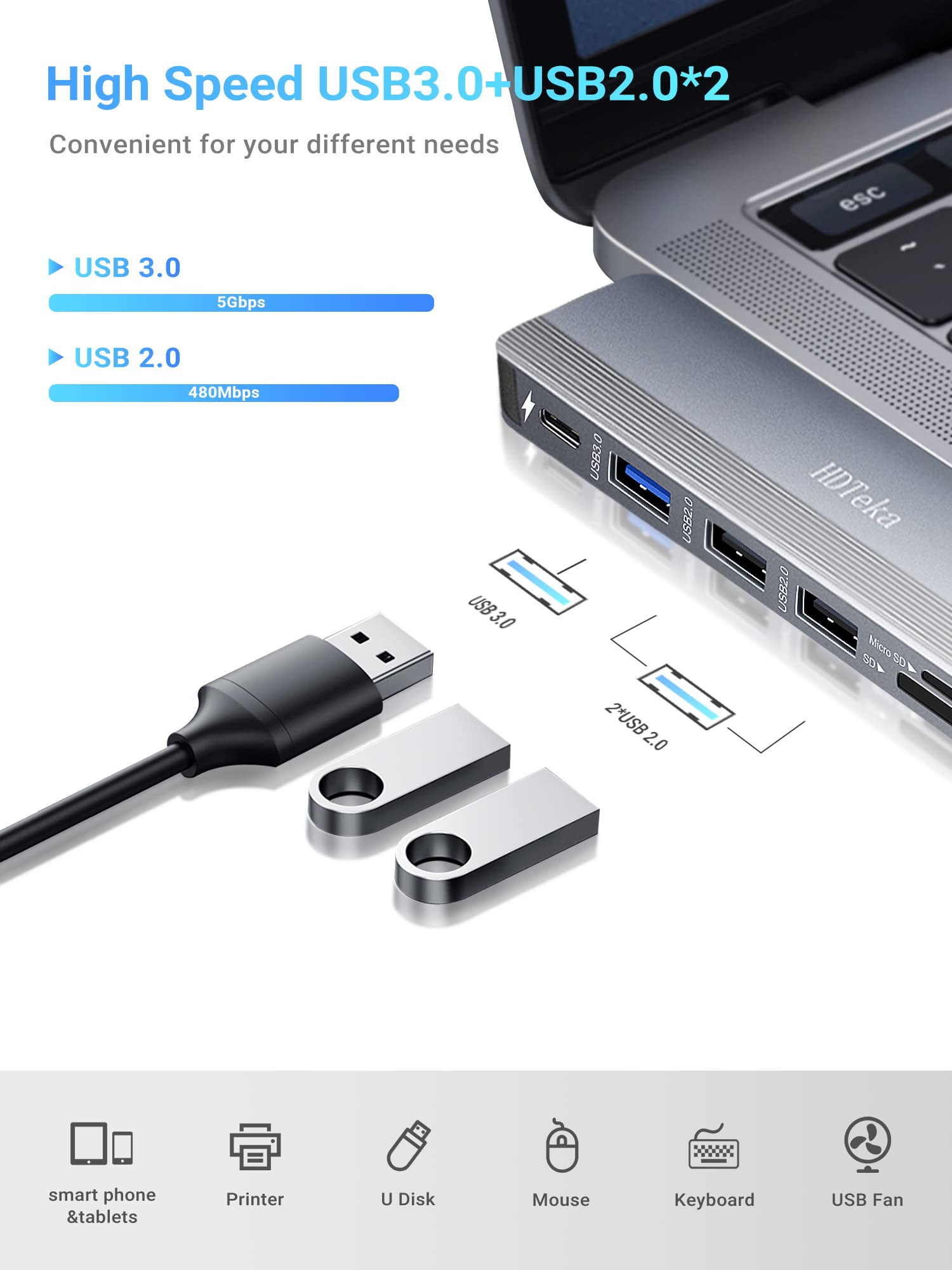 avedio links USB C Hub, 7-in-2 USB C Adapter with Multi- Function USB C Thunderbolt 3 Port,100W PD, 1*USB 3.0,2*USB 2.0,4K 60Hz HDMI Port, SD/Micro SD Reader, use for MacBook Pro/Air