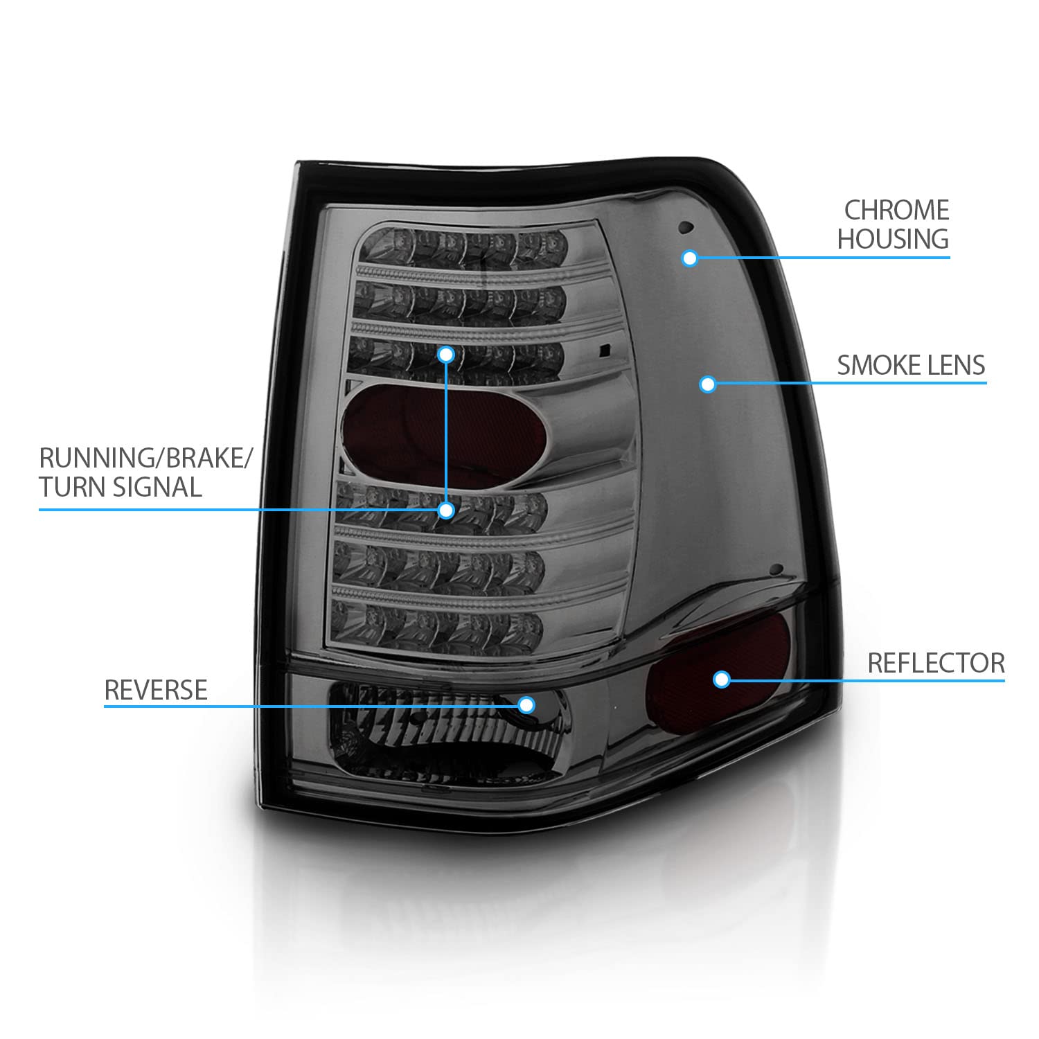 AmeriLite Smoke LED Tail Lights for Ford Expedition - Passenger and Driver Side