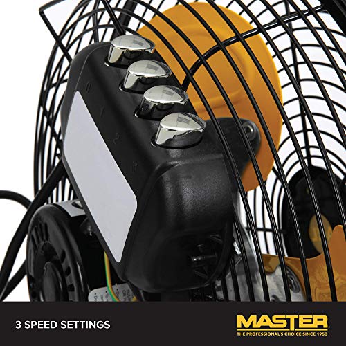 Master 12 Inch Industrial High Velocity Floor Fan - Direct Drive, All-Metal Construction with Steel-Coated Safety Grill, 3 Speed Settings (MAC-12F)